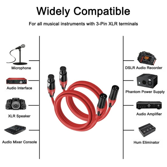 LINYAN-XLR Cable 6.6ft 2 Packs - Premium Balanced Microphone Cable with ...