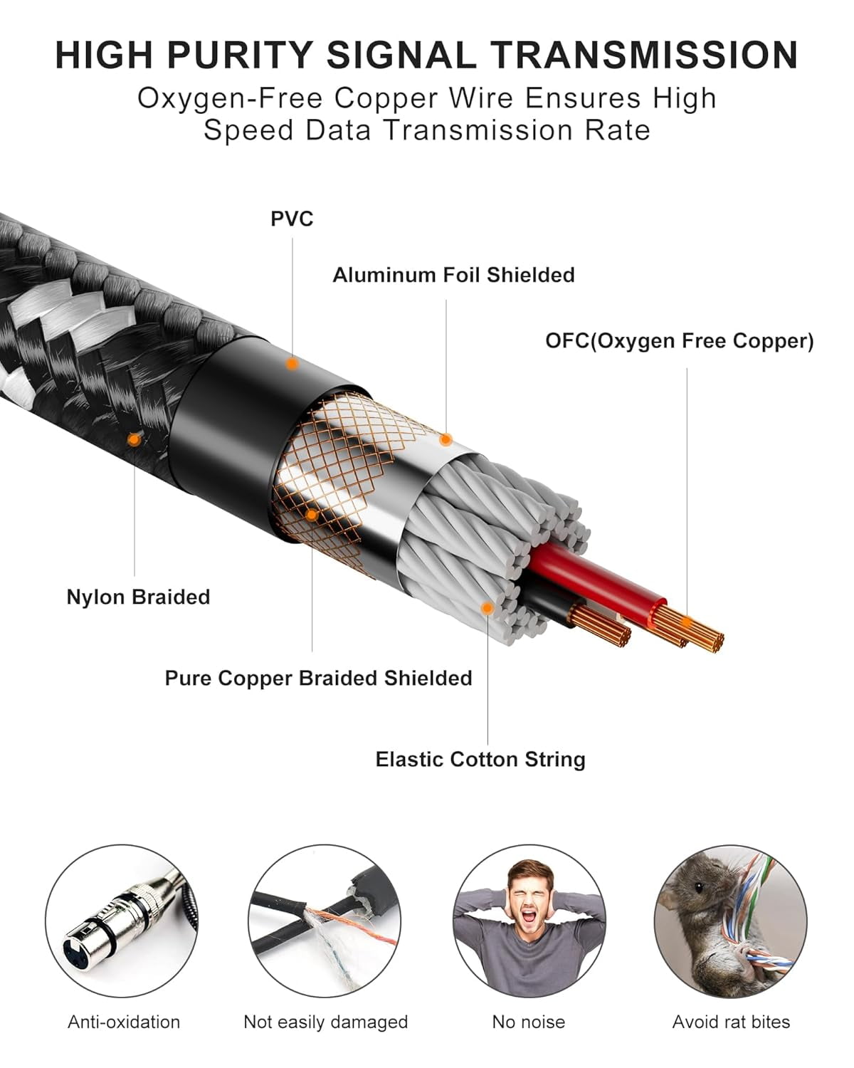 LINYAN-XLR Cables, XLR Microphone Cable 3ft 4 Pack, Braided Balanced ...