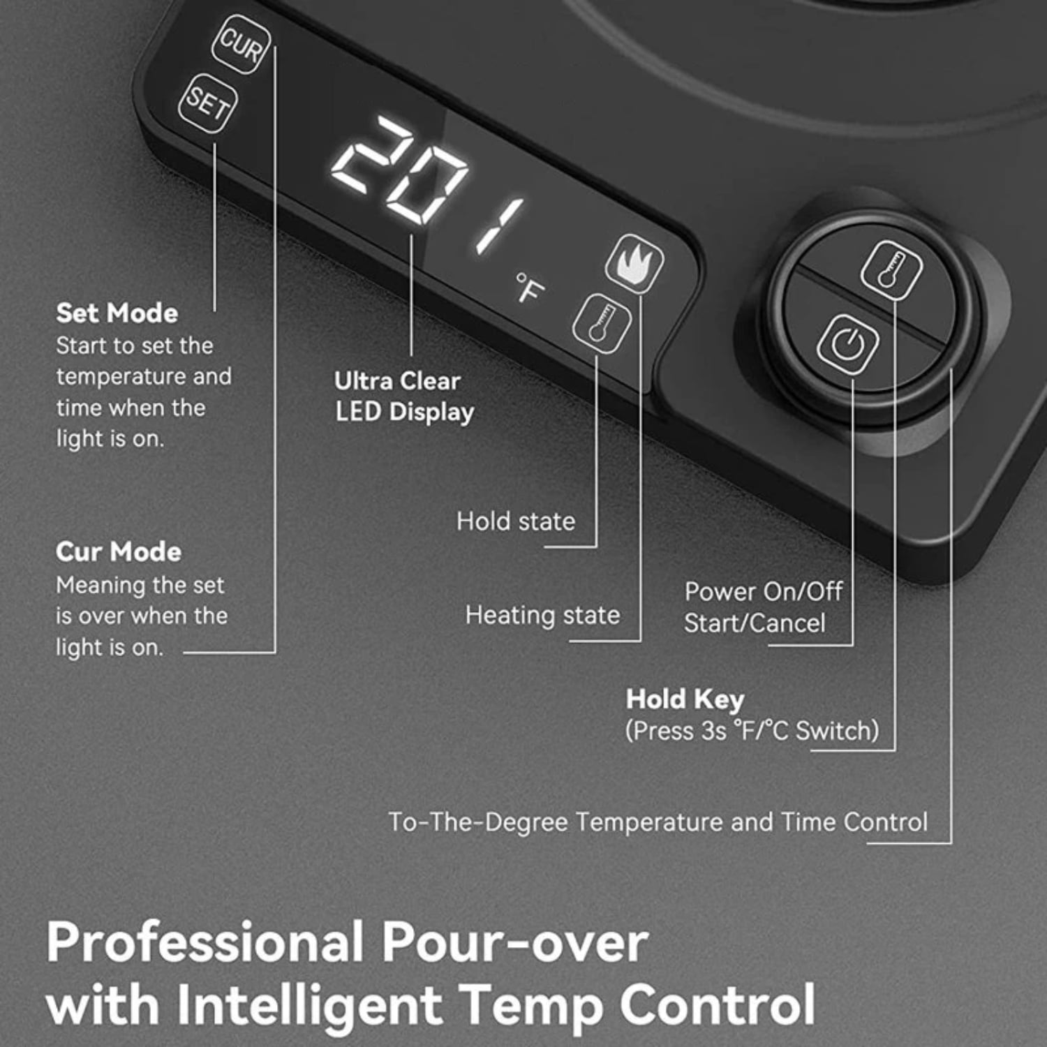 LIXILANG Rapid Heating Smart Gooseneck Kettle with 1200W 304 Stainless ...