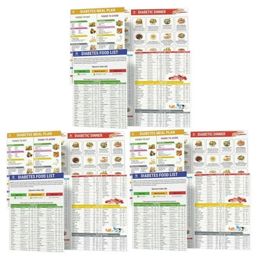 Talented Kitchen Conversion Chart Magnet - Metric Measurement ...