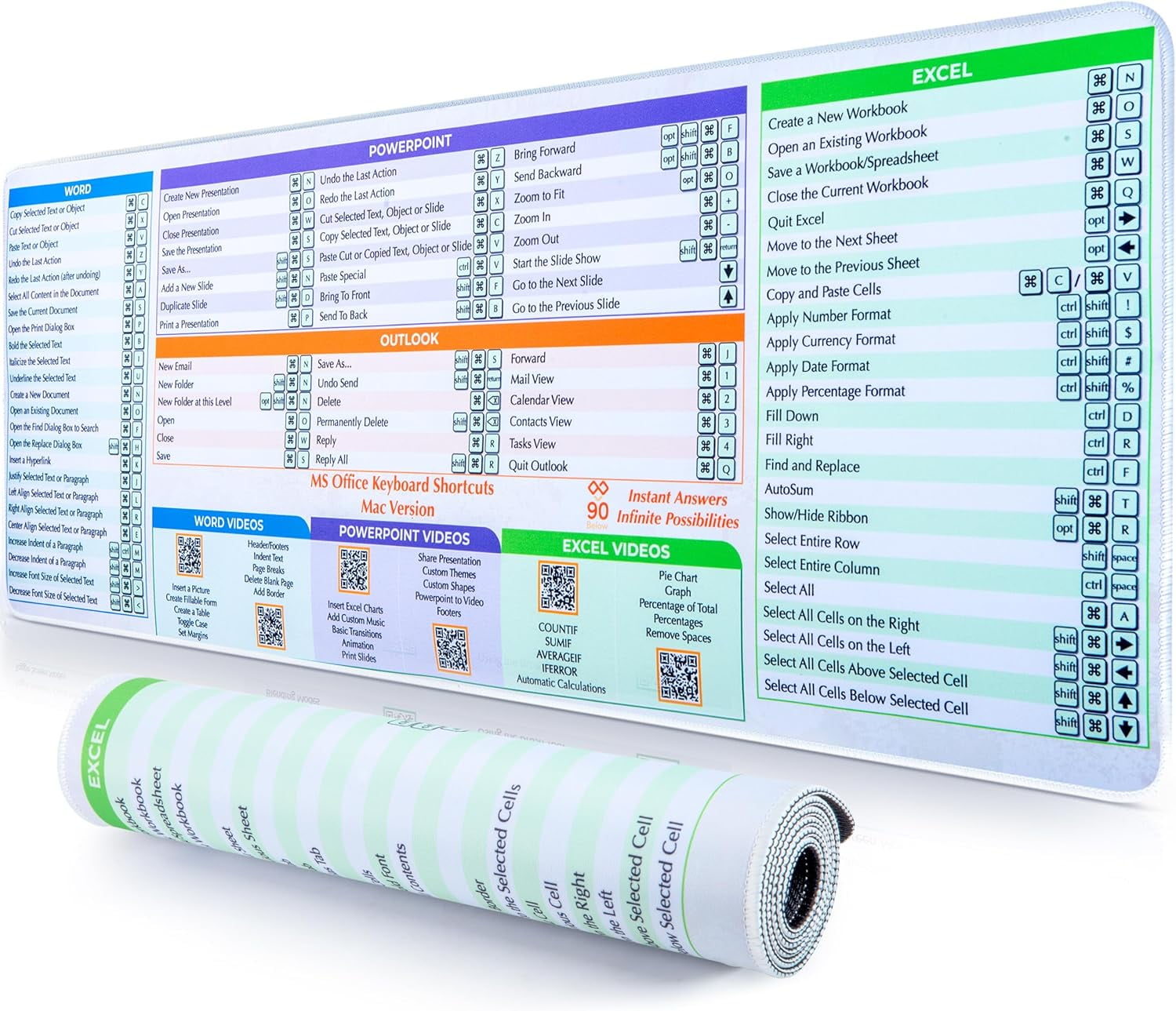 LKYUHGS-DeskGuide Pro MS Office Keyboard Pad Shortcut Mouse Pad - Mac ...