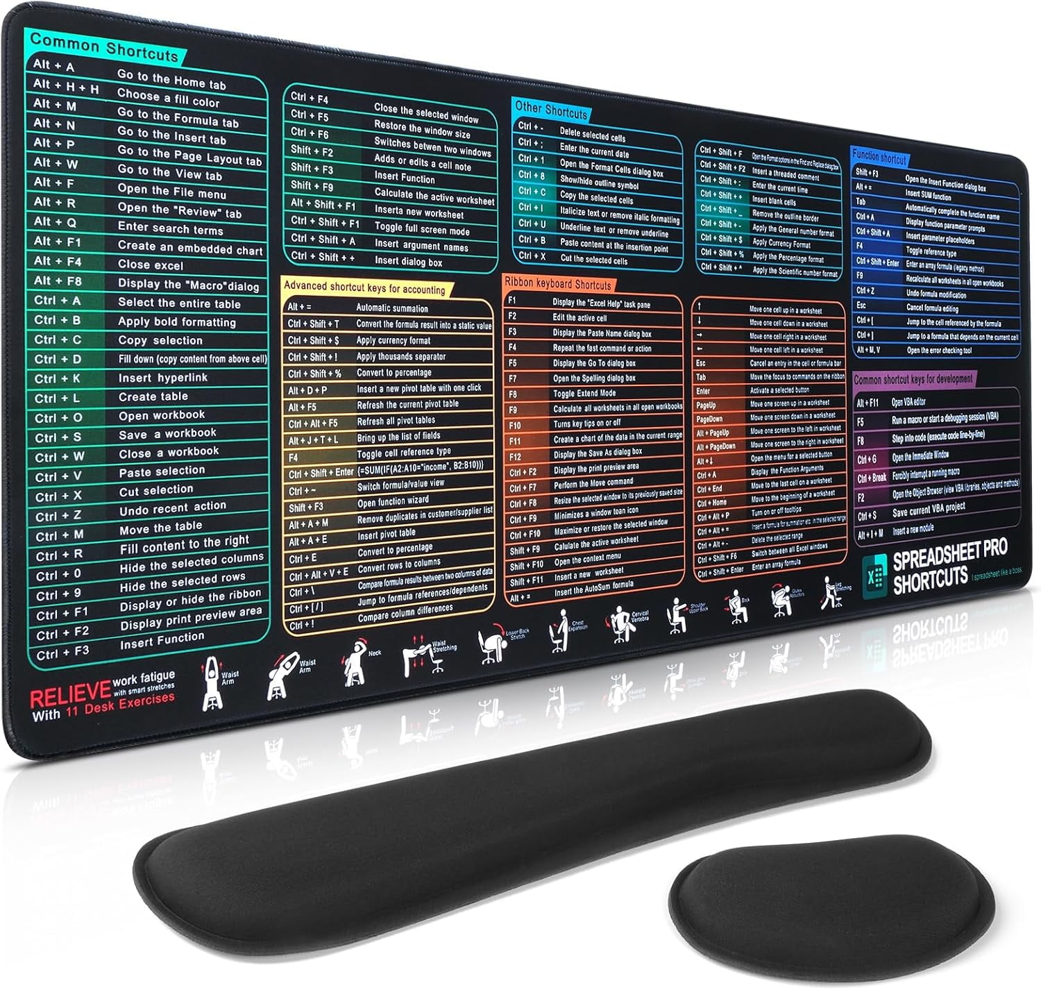 LKYUHGS-Excel Cheat Sheet Mouse Pad Set | 3-Piece XL Ergonomic Desk Mat ...