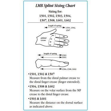 Orfit Classic Precuts, gauntlet immobilization splint, 1/12" micro ...