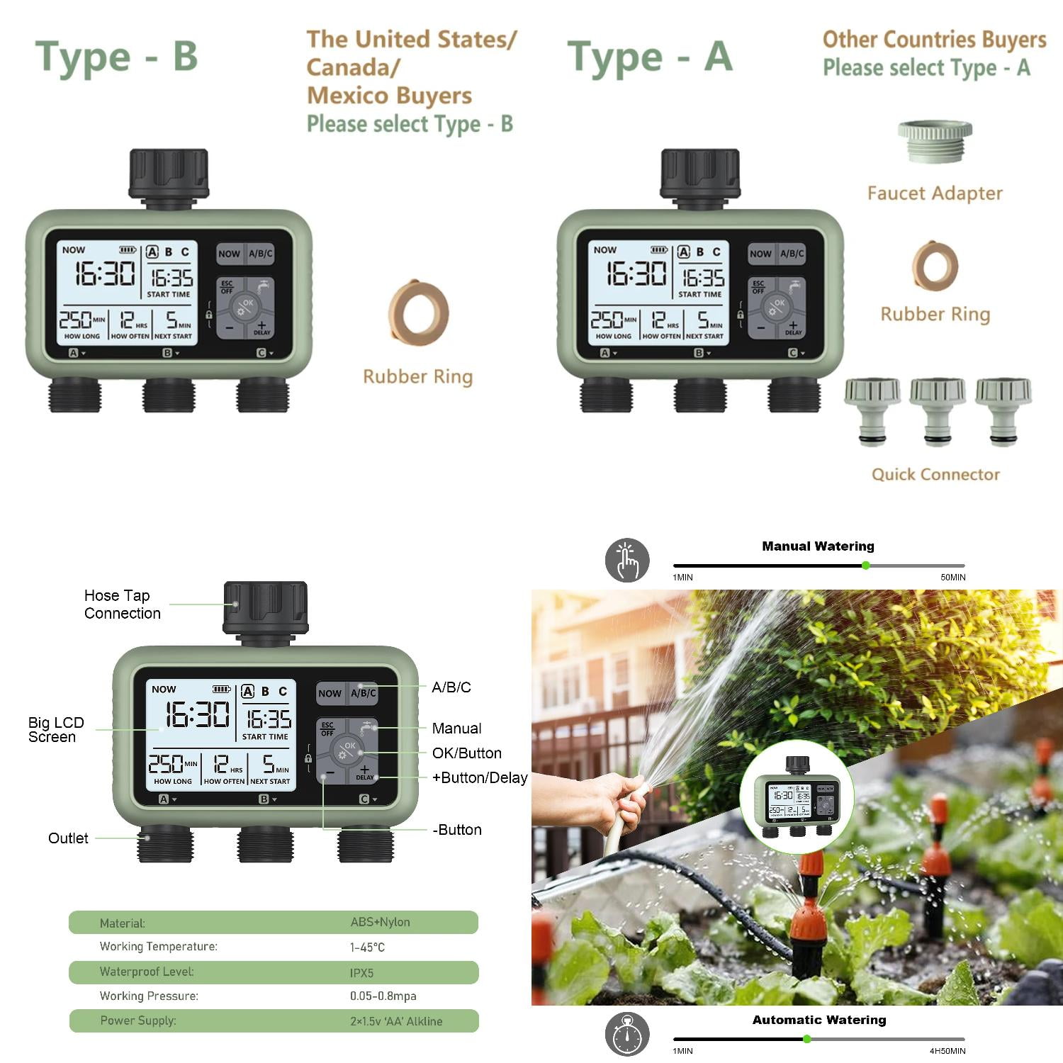 LNGHEJZ Intelligent Battery-Driven Design 3-Zone Automatic Drip ...