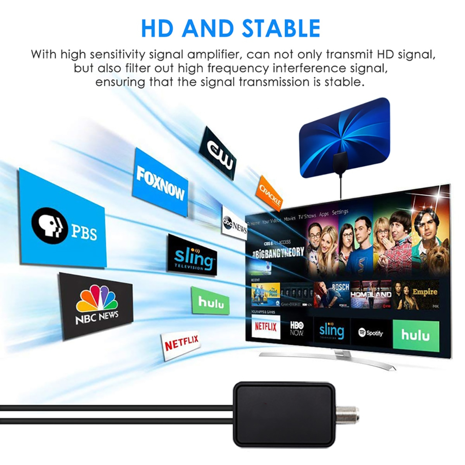 LNGHESM Digital TV Indoor Antenna Ground Wave Mini Hdtv Antenna Hdtvt2 ...