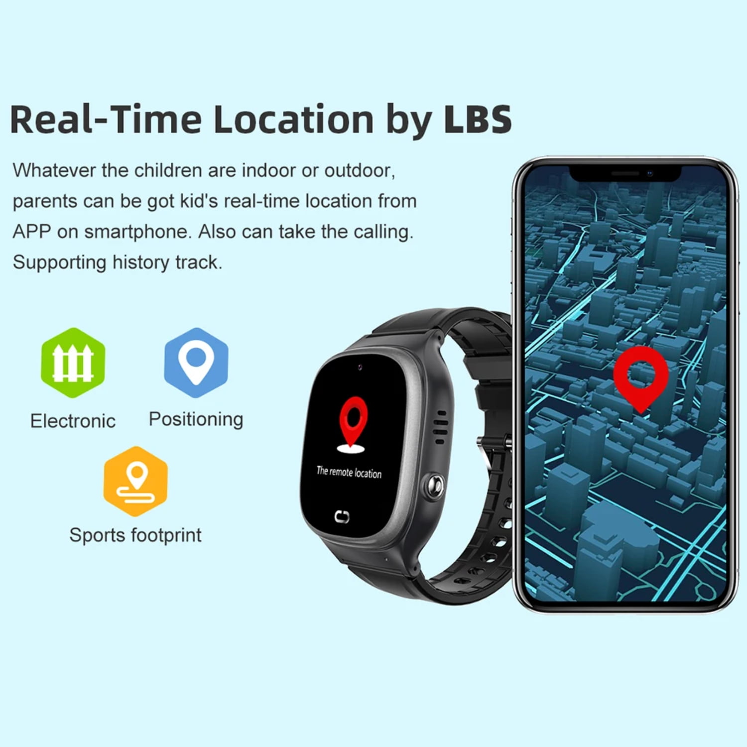 LNJLAN Children‘s Smart Watch 2G Sim Card With SOS Callback Phone Watch ...