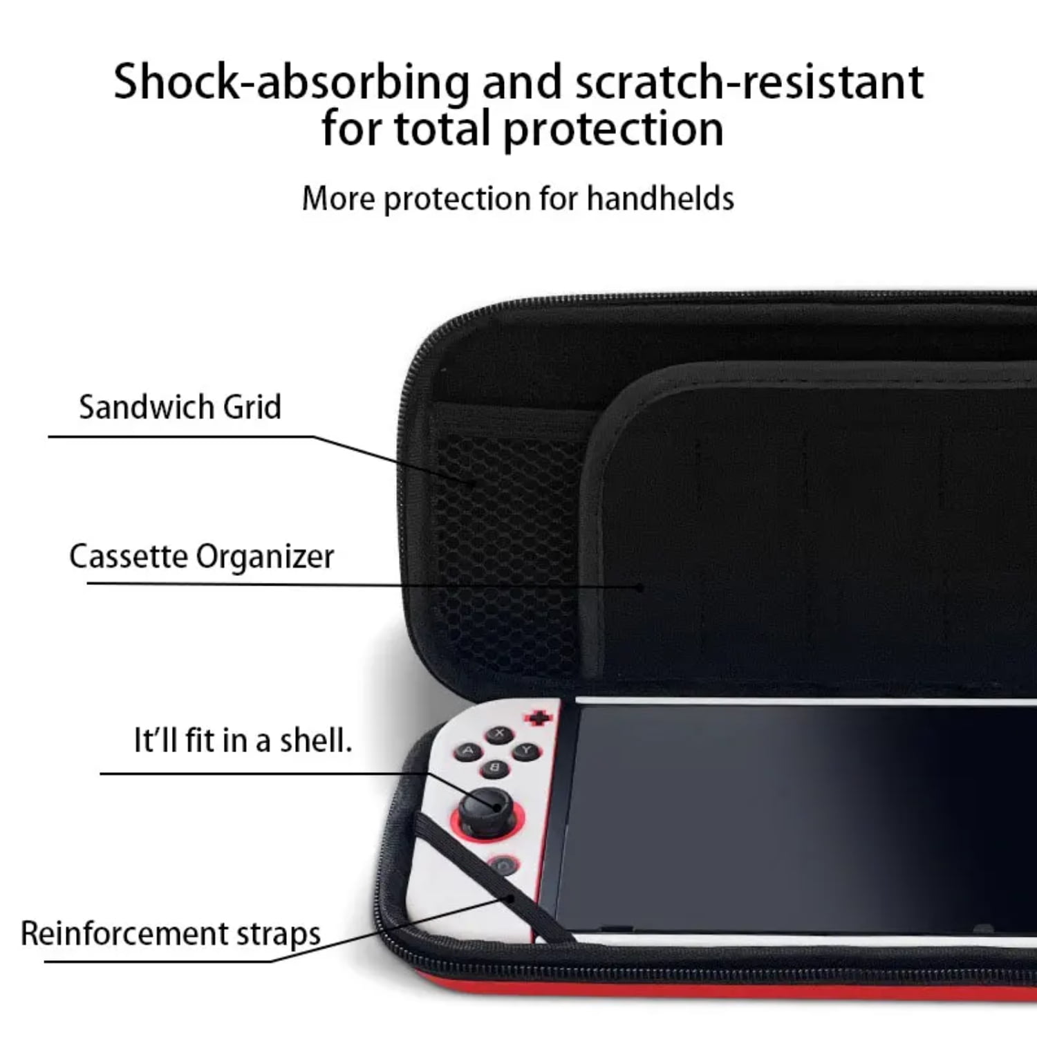 LNJLAN Classic NS Console Bag - Spacious and Stylish OLED Organizer Bag ...