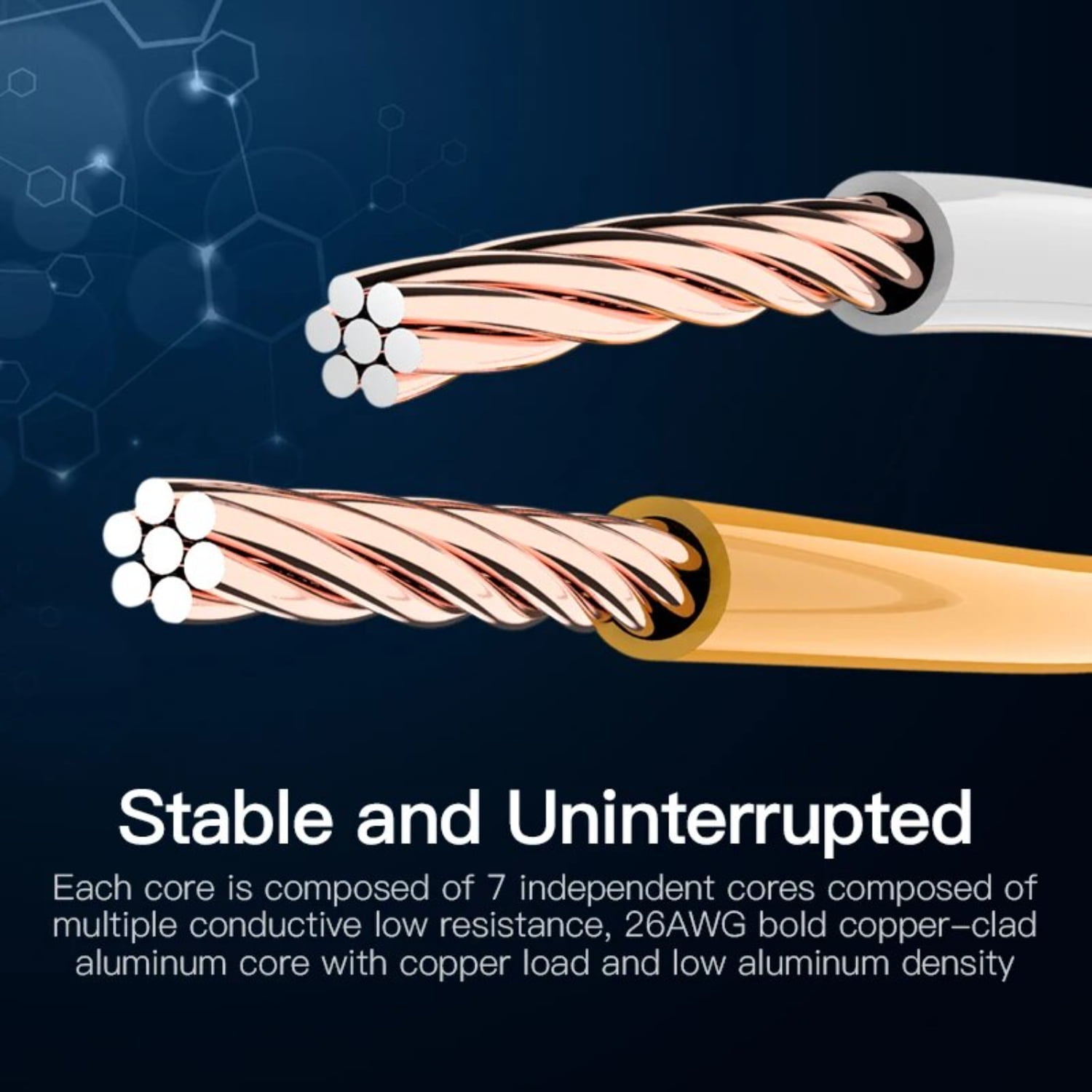 LNJLAN Ethernet Cable Cat5e Gigabit High Speed 100Mbps Internet Cable ...