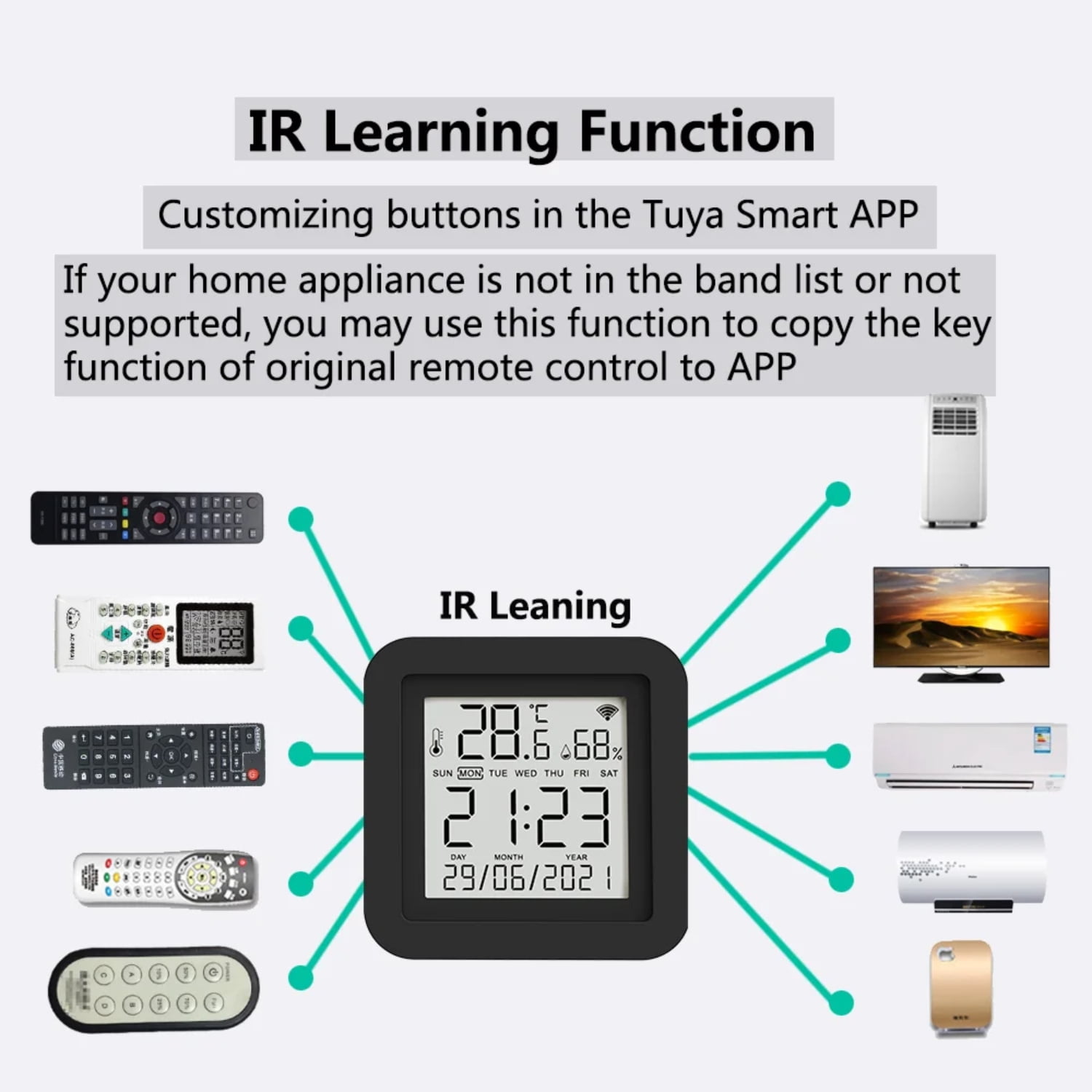 LNJLAN Smart IR Remote with Temperature Humidity Sensor for Air ...