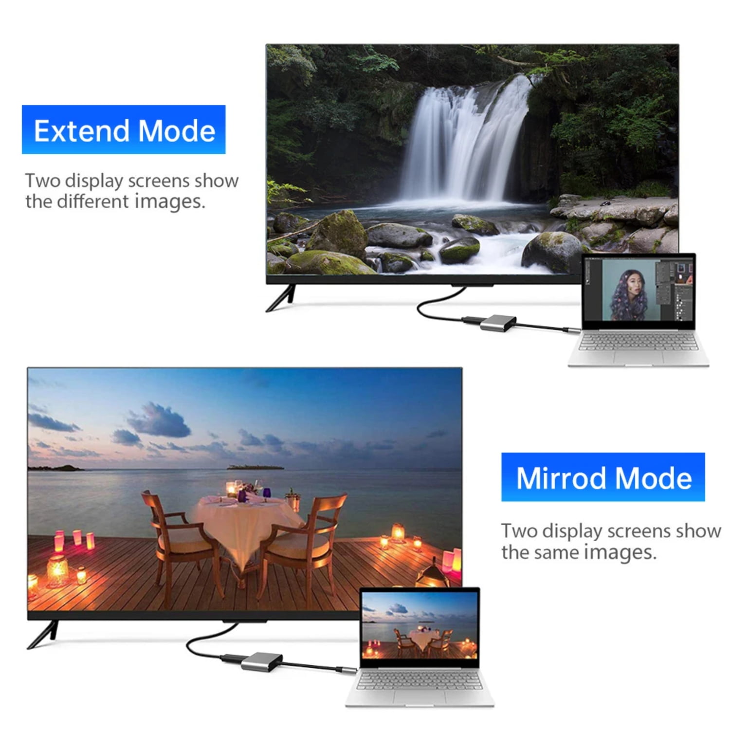 LNJLAN Three in One Typec to Converter Mobile Phone Connection TV ...