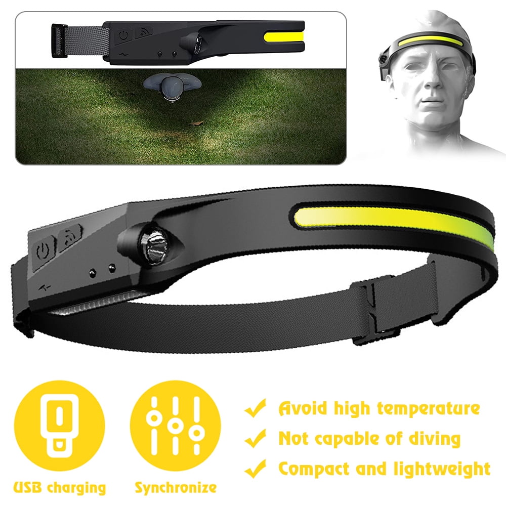 LNKOO Rechargeable LED Headlamp with 230° Wide Illumination, Waterproof ...