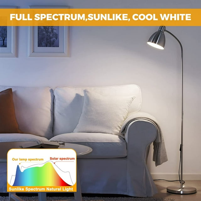 LOHAS Bright Happy LED Bulb,BR30 Full Spectrum Light Bulb, 8W 65W ...