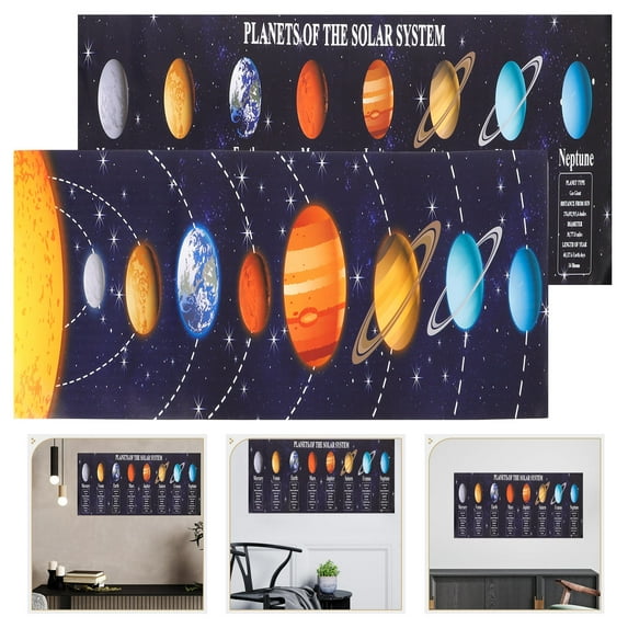 LOLIPPYY 2Pcs Space Posters for Walls Multi Color Astronomy Decor Outer ...