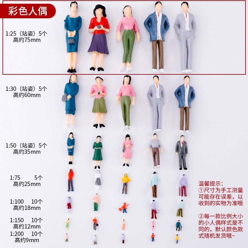 LOLIPPYY 5pcs Mini People Figurines: 1: 25 Scale Architectural Painted ...