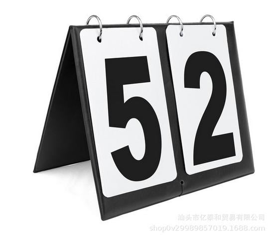 LOLIPPYY Score Keeper: 2-Digits Table Score Counter For Billiards ...