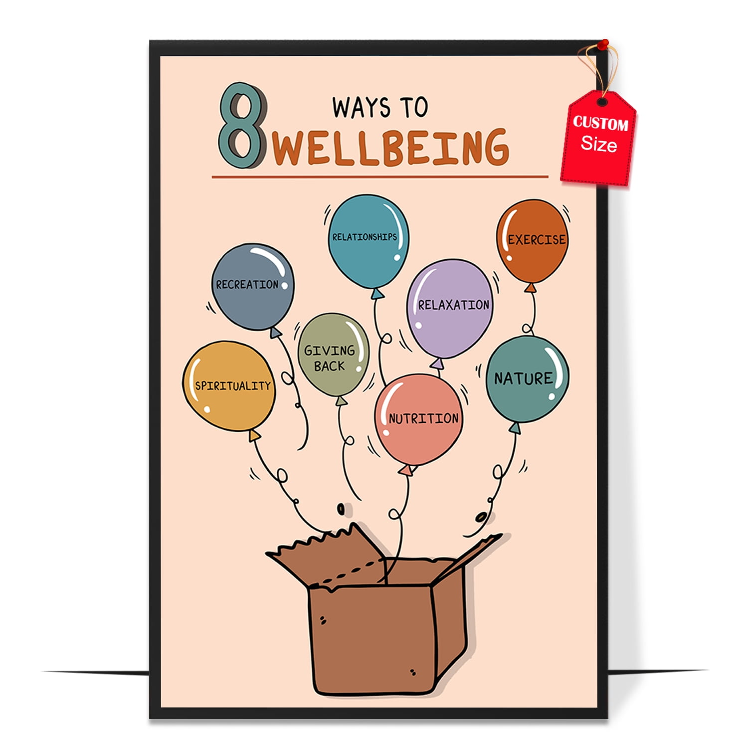 LOLUIS 8 Ways to Wellbeing Poster, Mental Health Poster for Classroom ...