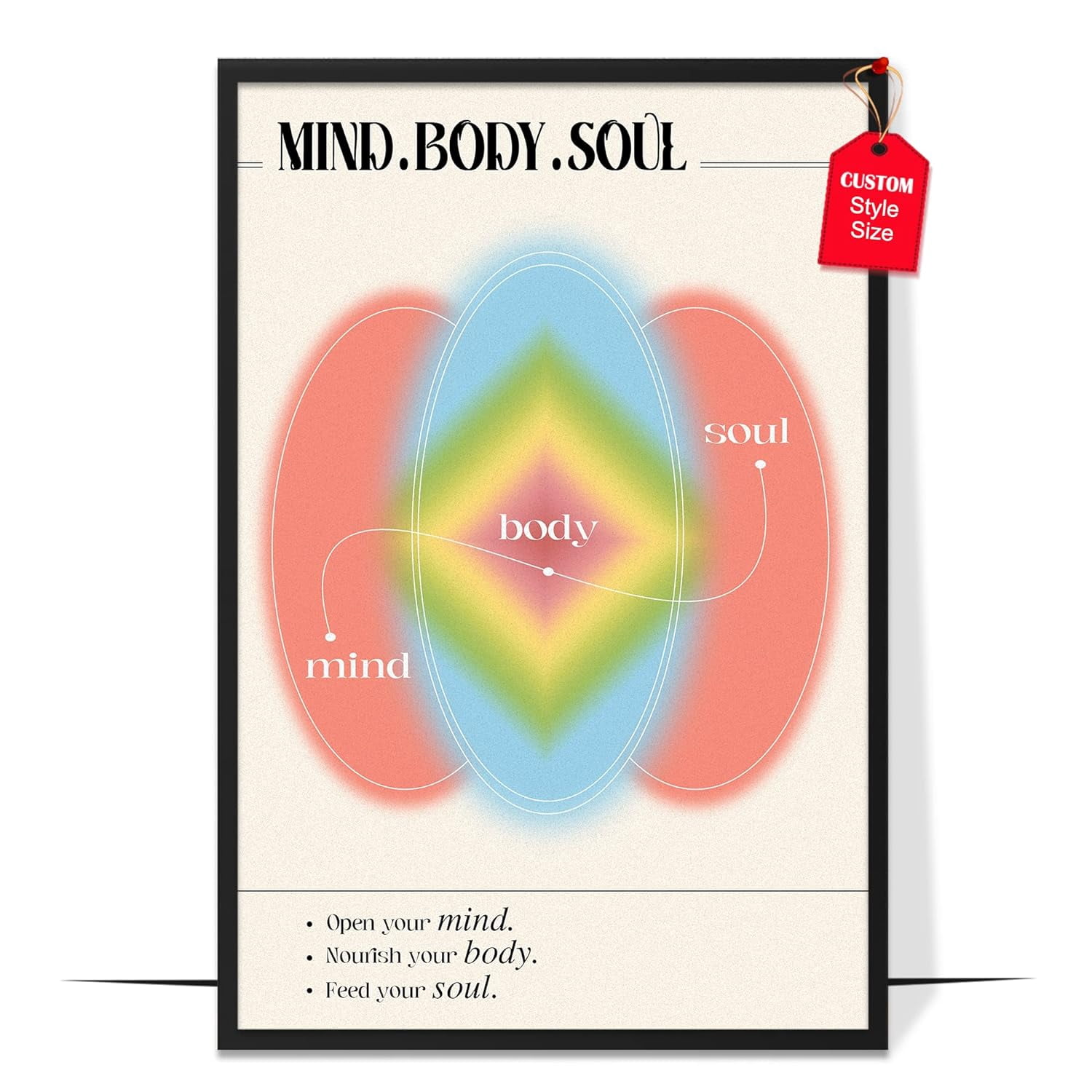 LOLUIS Aesthetic Wall Decor, Aura Energy Spiritual Gradient Trendy ...