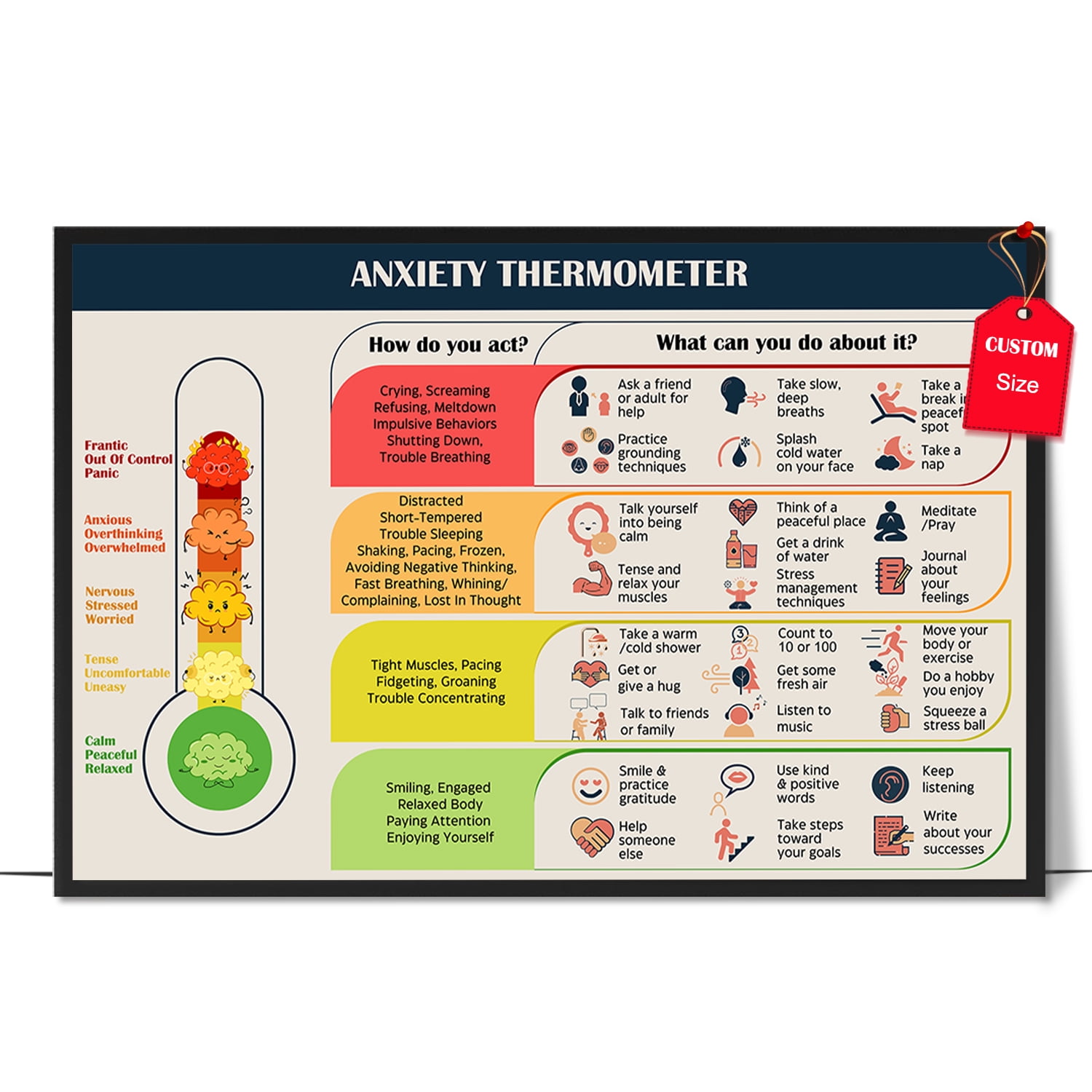 LOLUIS Anxiety Thermometer With Coping Skills Poster, Mental Health ...