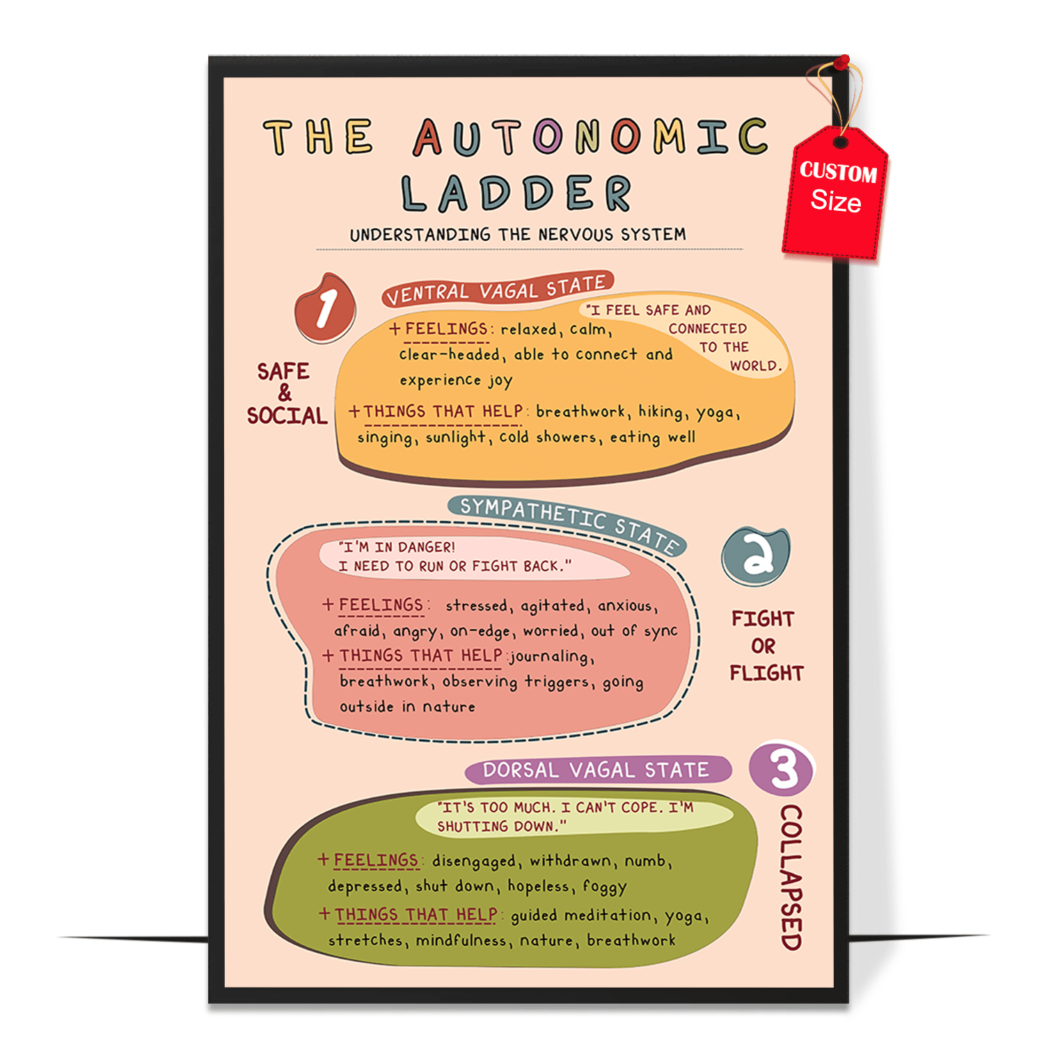 LOLUIS Autonomic Ladder Poster, Boho Mental Health Posters, Counseling ...
