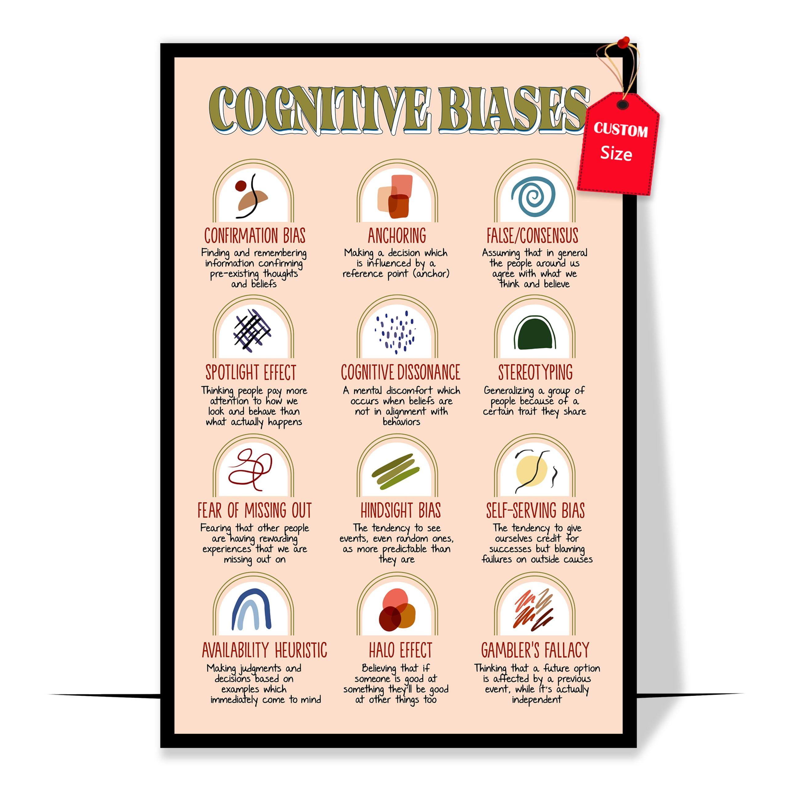 LOLUIS Cognitive Bias Poster, Mental Health Poster for Classroom ...