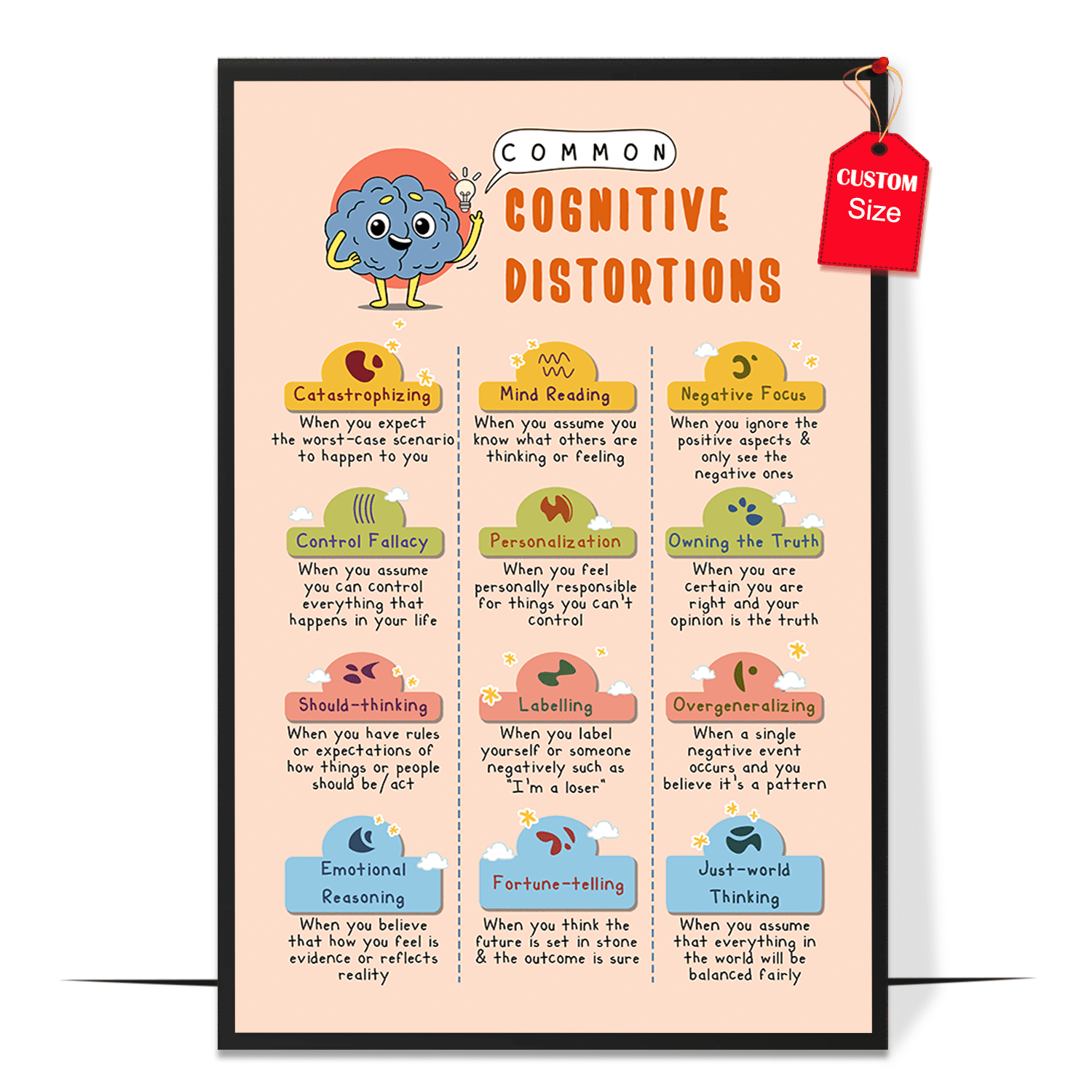 LOLUIS Cognitive Distortions Poster, Boho Mental Health Posters for ...