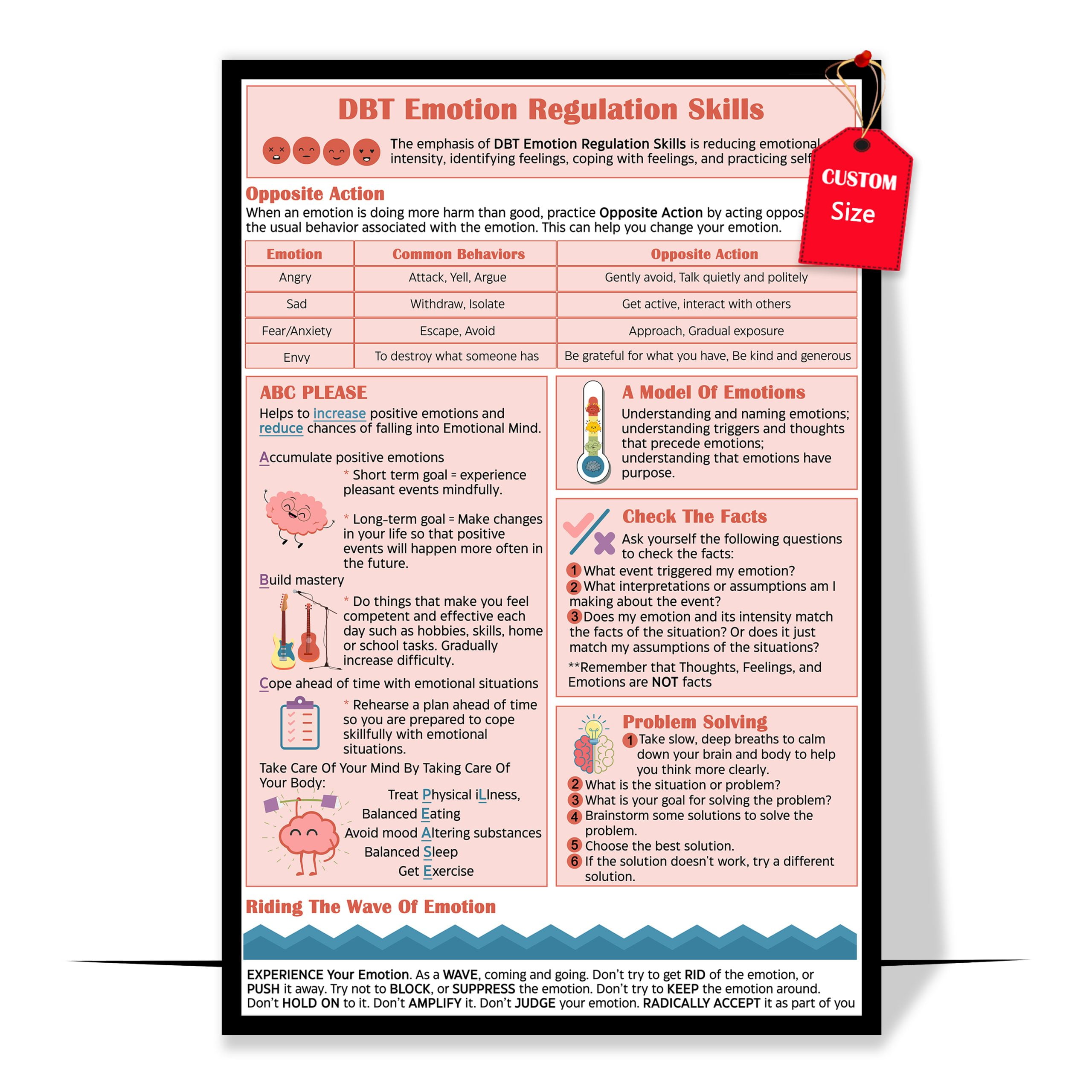 LOLUIS DBT Emotion Regulation Coping Skills Poster, Dialectical ...