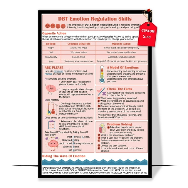 LOLUIS DBT Emotion Regulation Coping Skills Poster, Dialectical ...