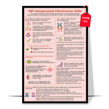 LOLUIS DBT Coping Skills Poster, Dialectical Behavior Therapy Skills ...