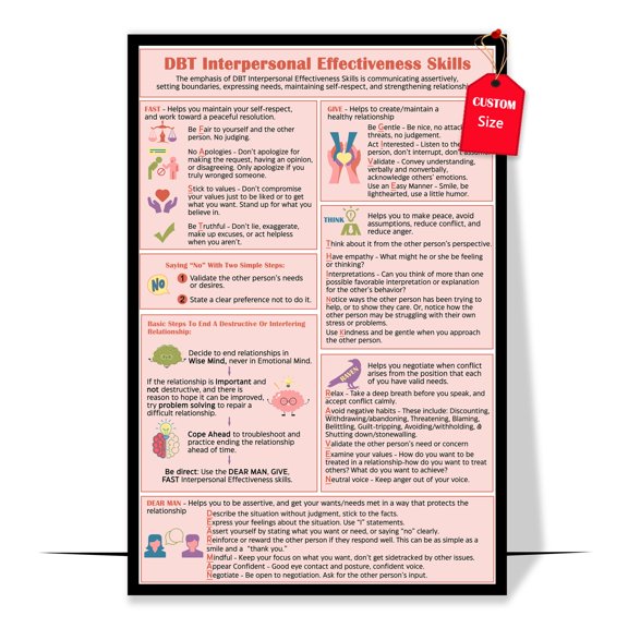 LOLUIS DBT Distress Tolerance Coping Skills Poster, Dialectical ...