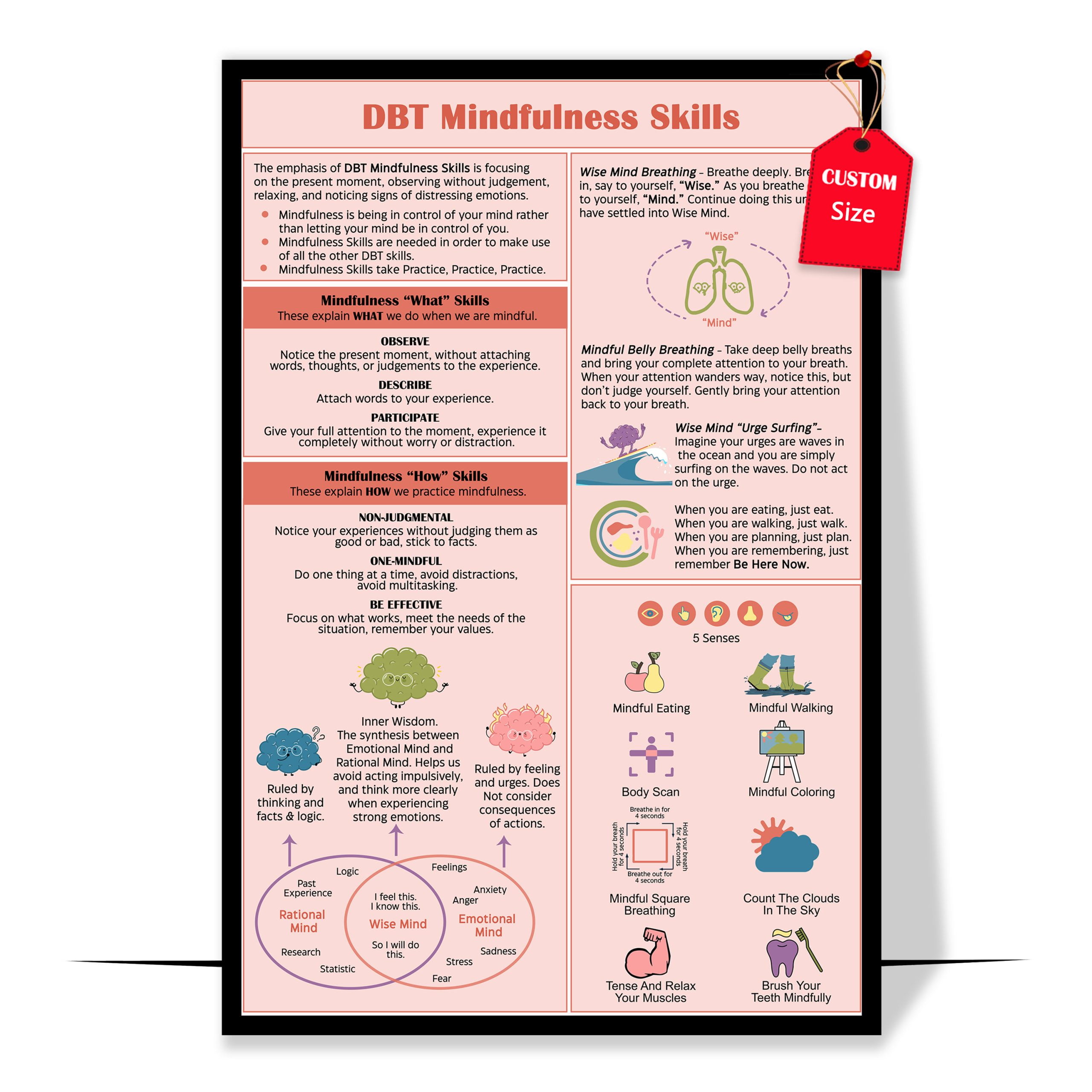 LOLUIS DBT Mindfulness Coping Skills Poster, Dialectical Behavior ...