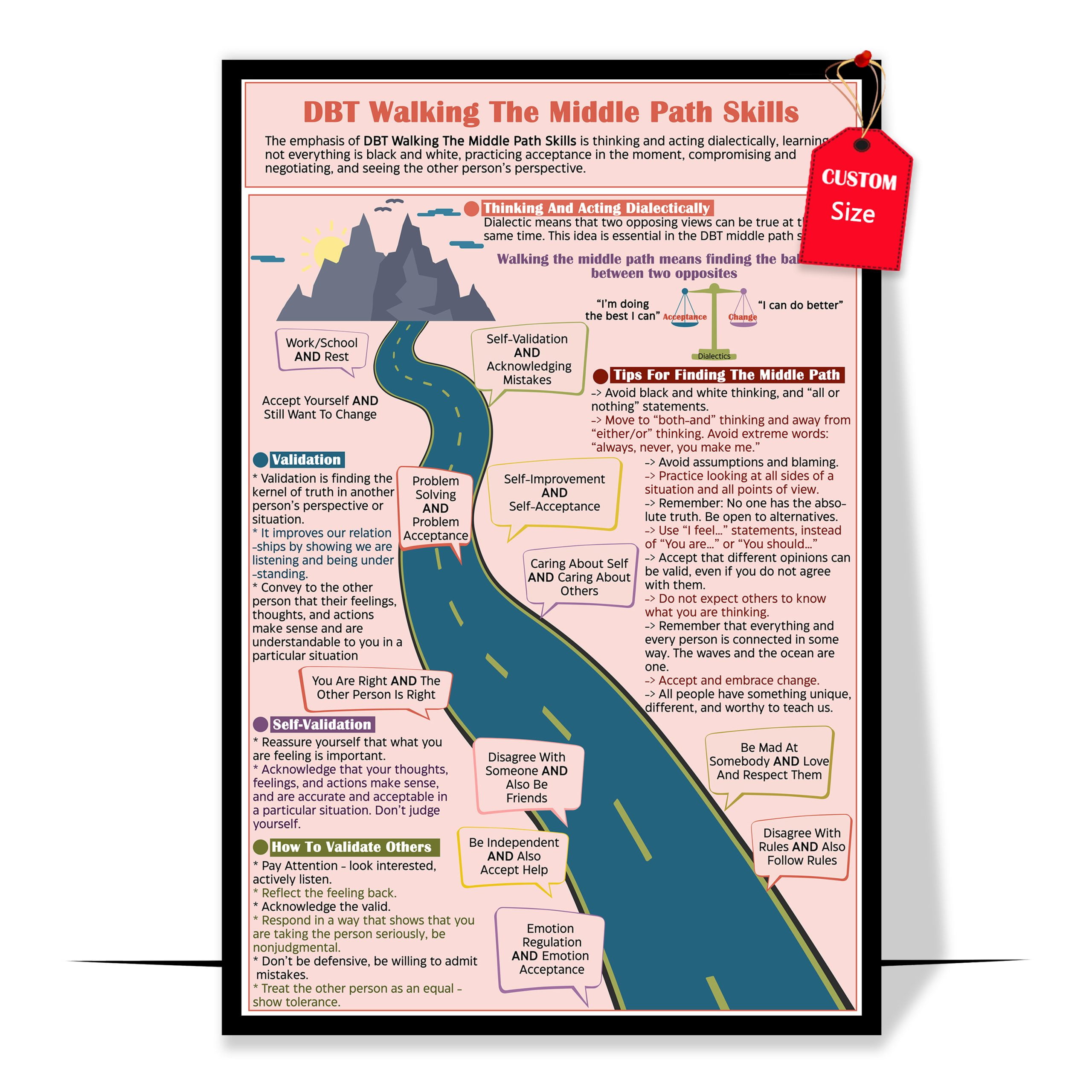 LOLUIS DBT Walking The Middle Path Coping Skills Poster, Dialectical ...