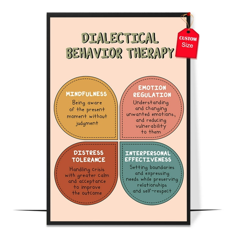 behaviour posters
