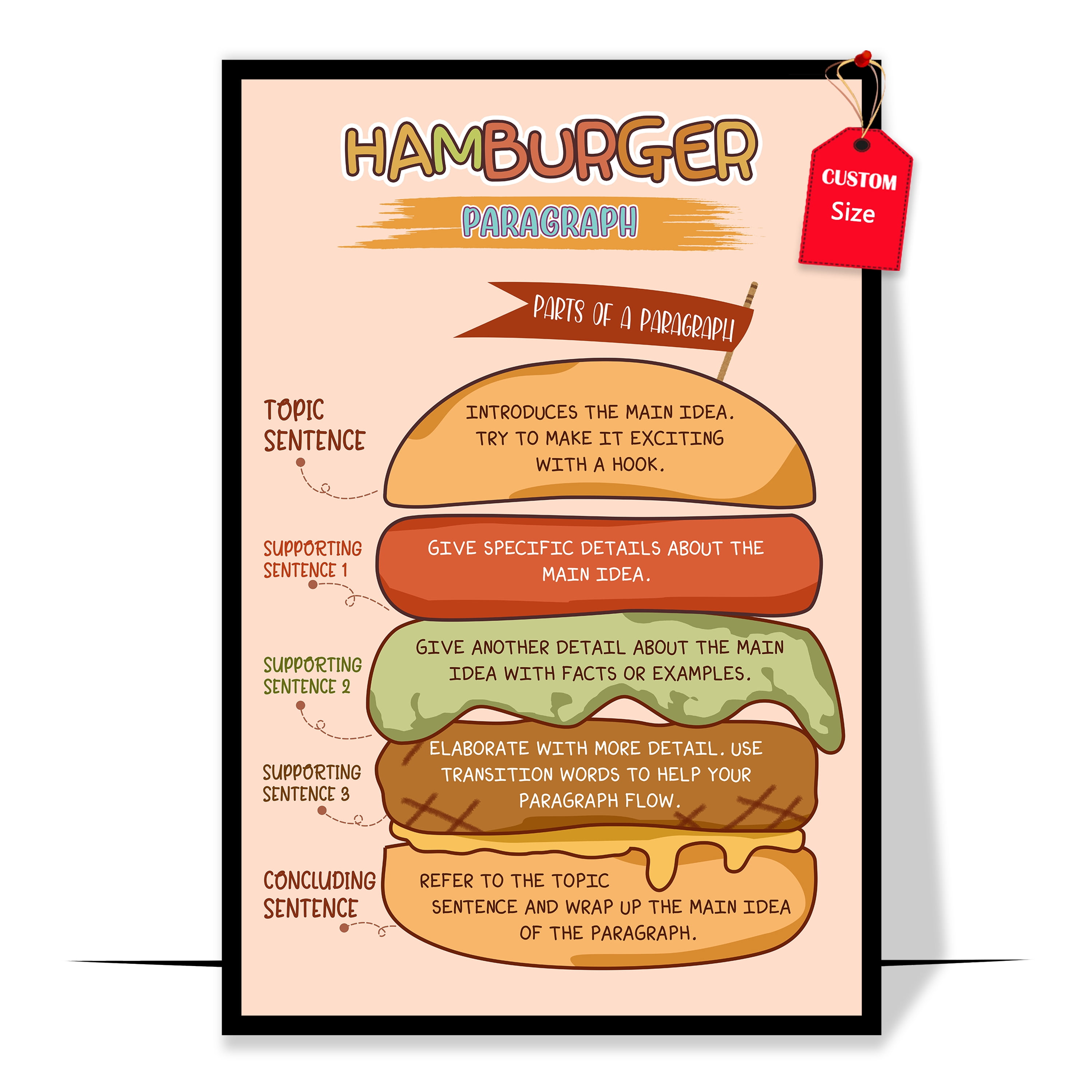 LOLUIS English Educational Poster, Writing Print Decorations for ...