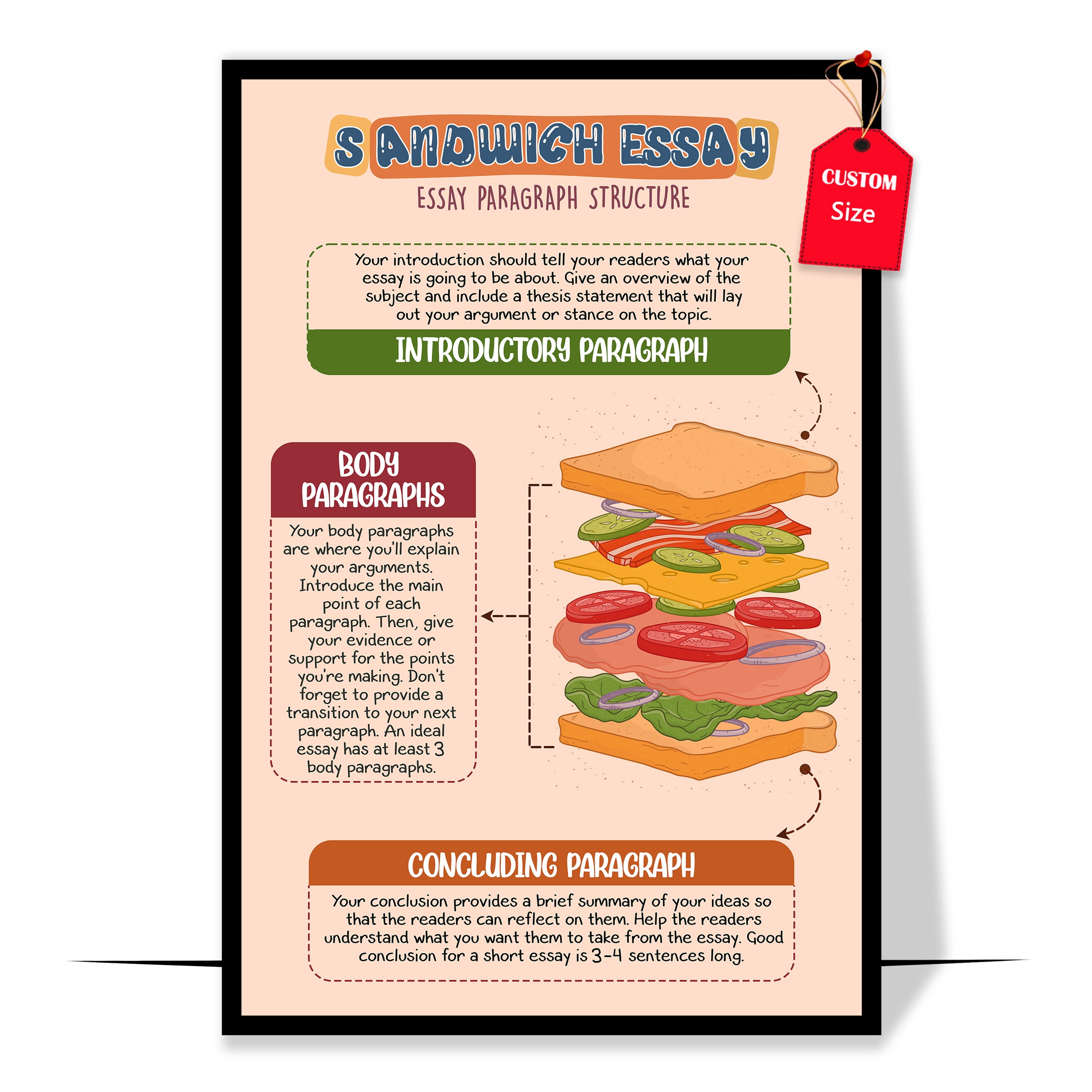 LOLUIS English Educational Poster, Writing Print Decorations for ...