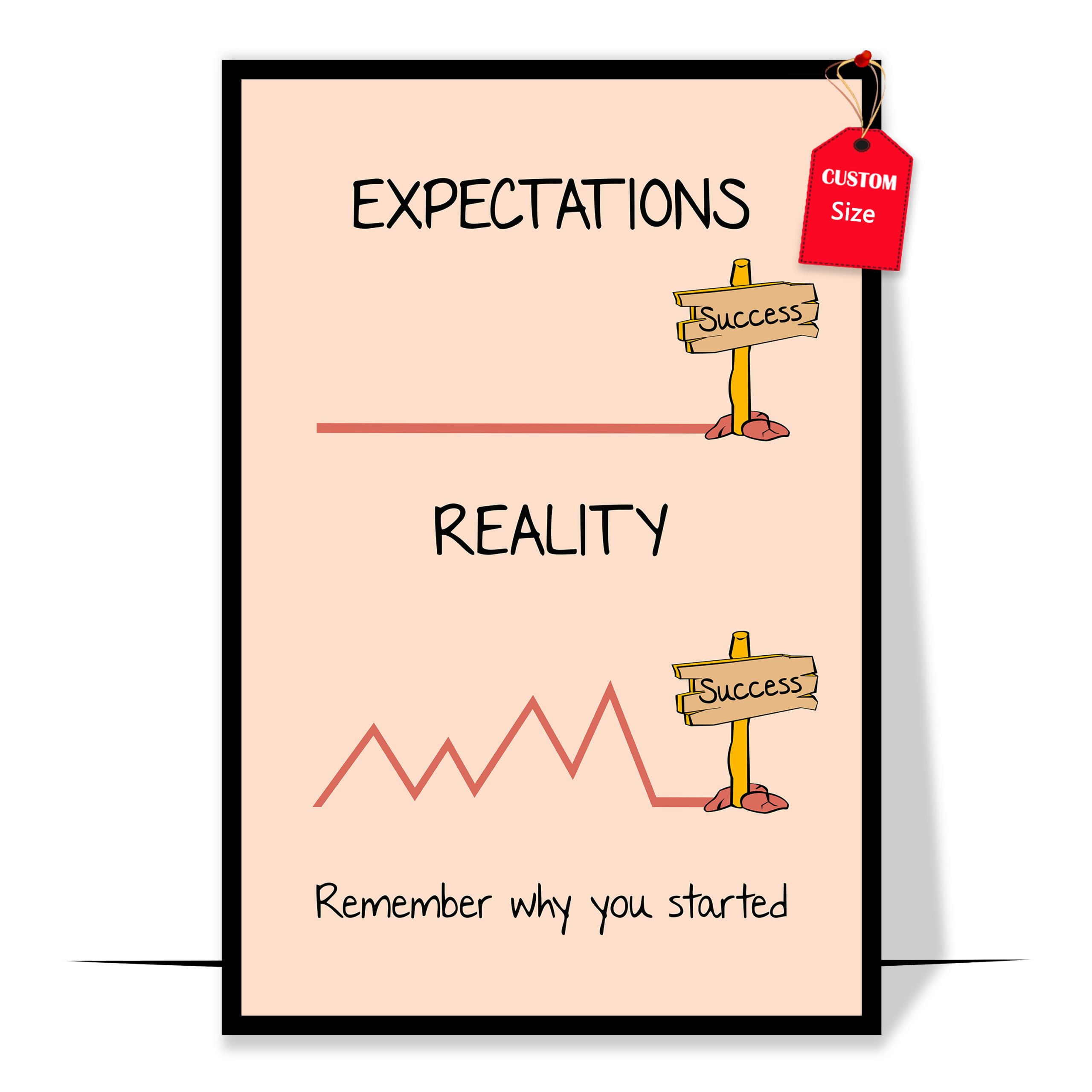 LOLUIS Expectation and Reality Poster, Mental Health Poster for ...