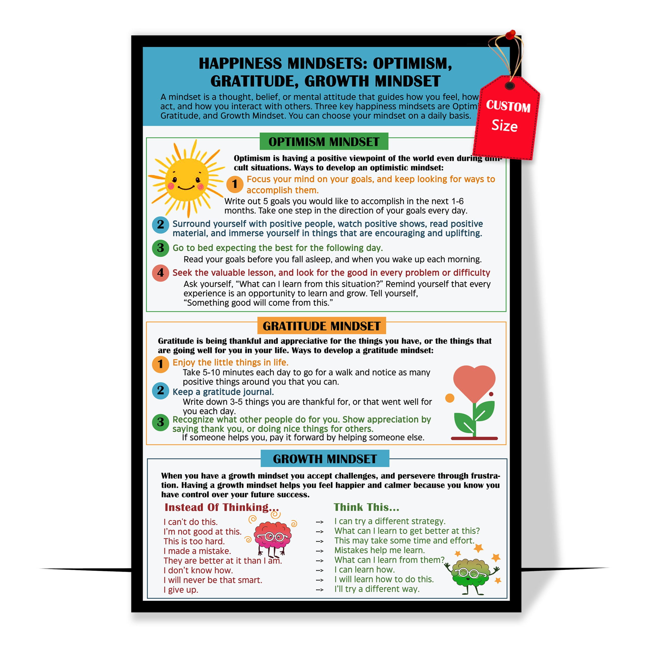 LOLUIS Happiness Mindsets Poster, Mental Health Poster for Kids Teens ...