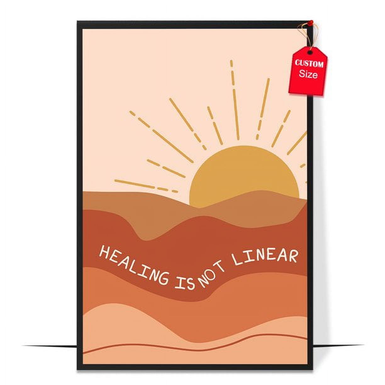 LOLUIS Healing Is Not Linear Poster, Mental Health Poster for Classroom ...
