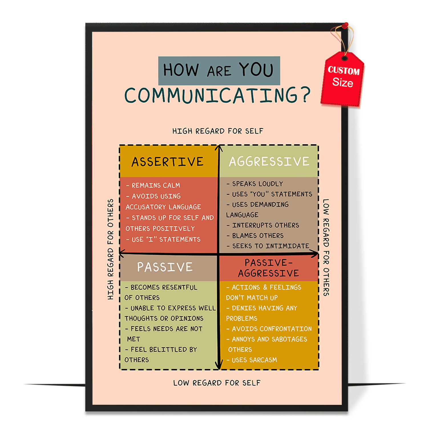 LOLUIS How Are You Communicating Poster, Boho Mental Health Posters for ...