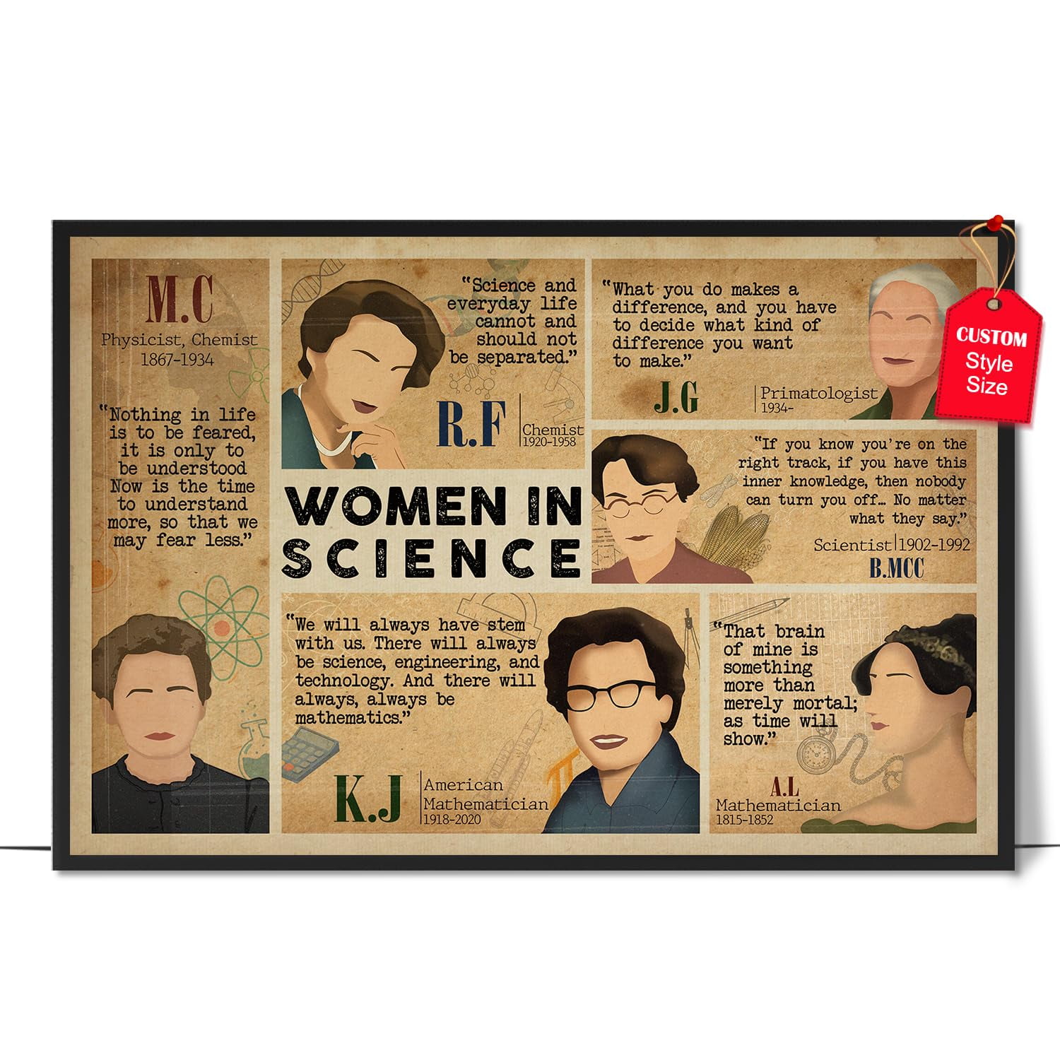 LOLUIS Inspirational Quotes Wall Art, Science Education Print Decor for ...