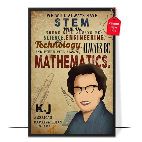 LOLUIS Inspirational Quotes Wall Art, Science Education Print Decor for ...