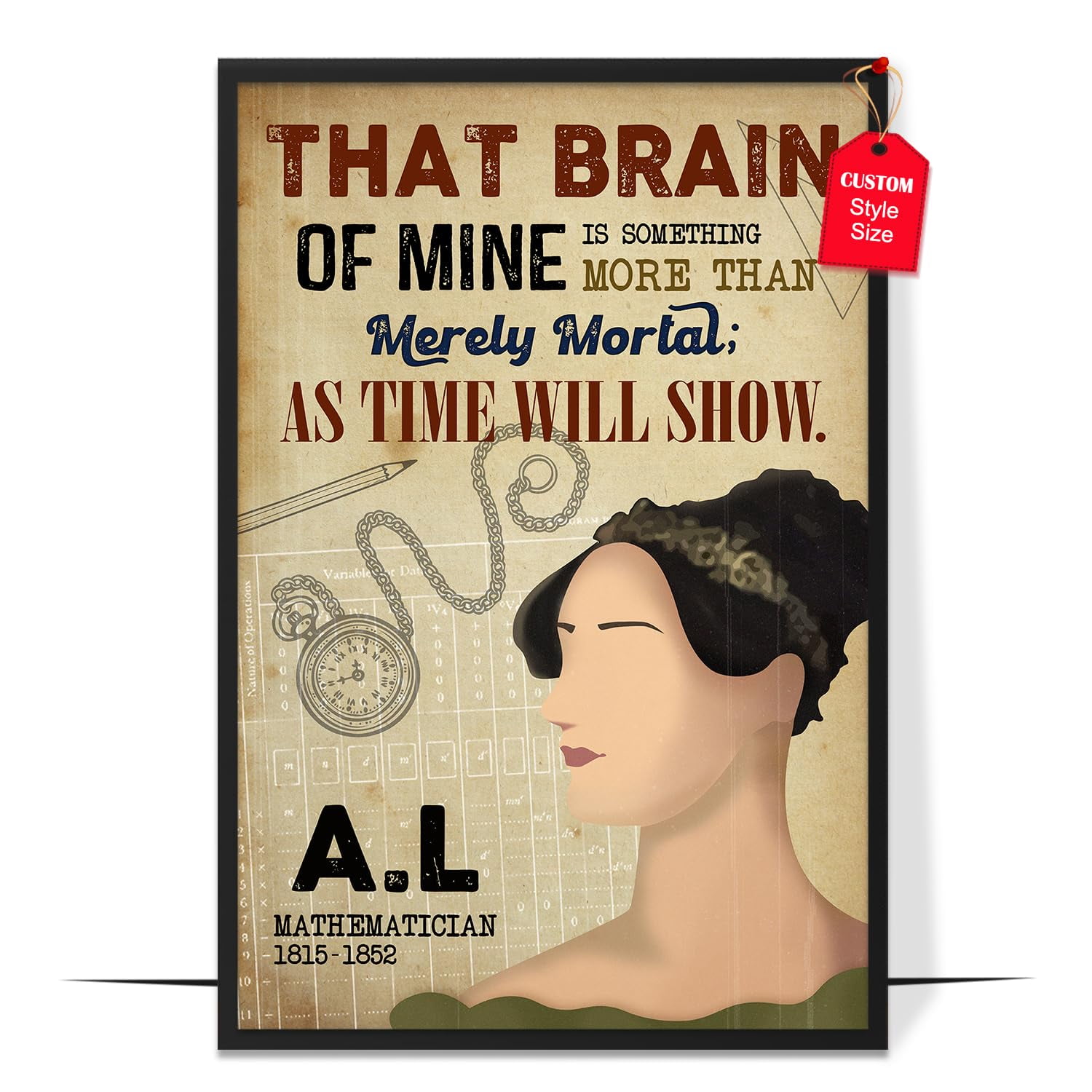 LOLUIS Inspirational Quotes Wall Art, Science Education Print Decor for ...