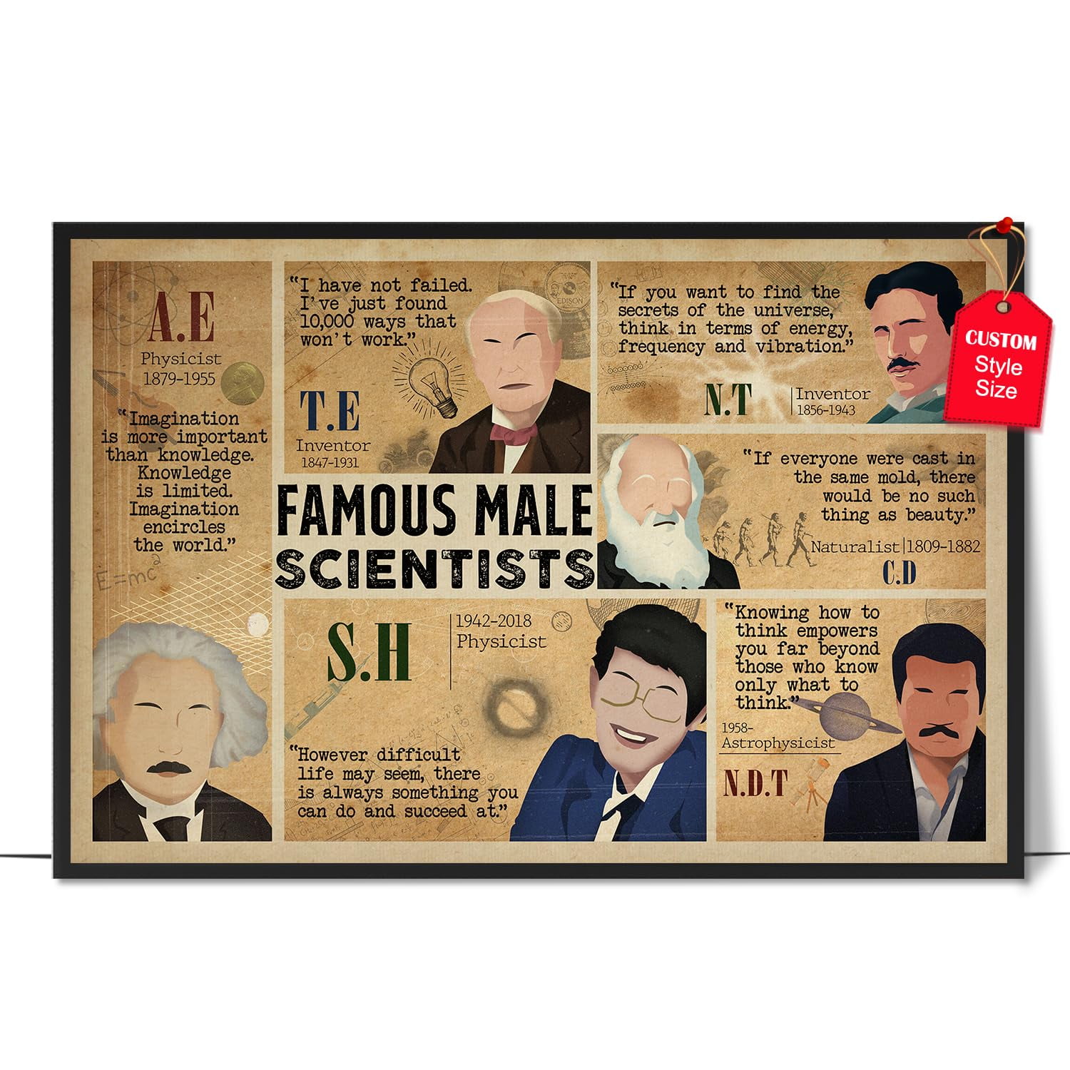 LOLUIS Inspirational Wall Art, STEM Scientists Quote Print Decor for ...