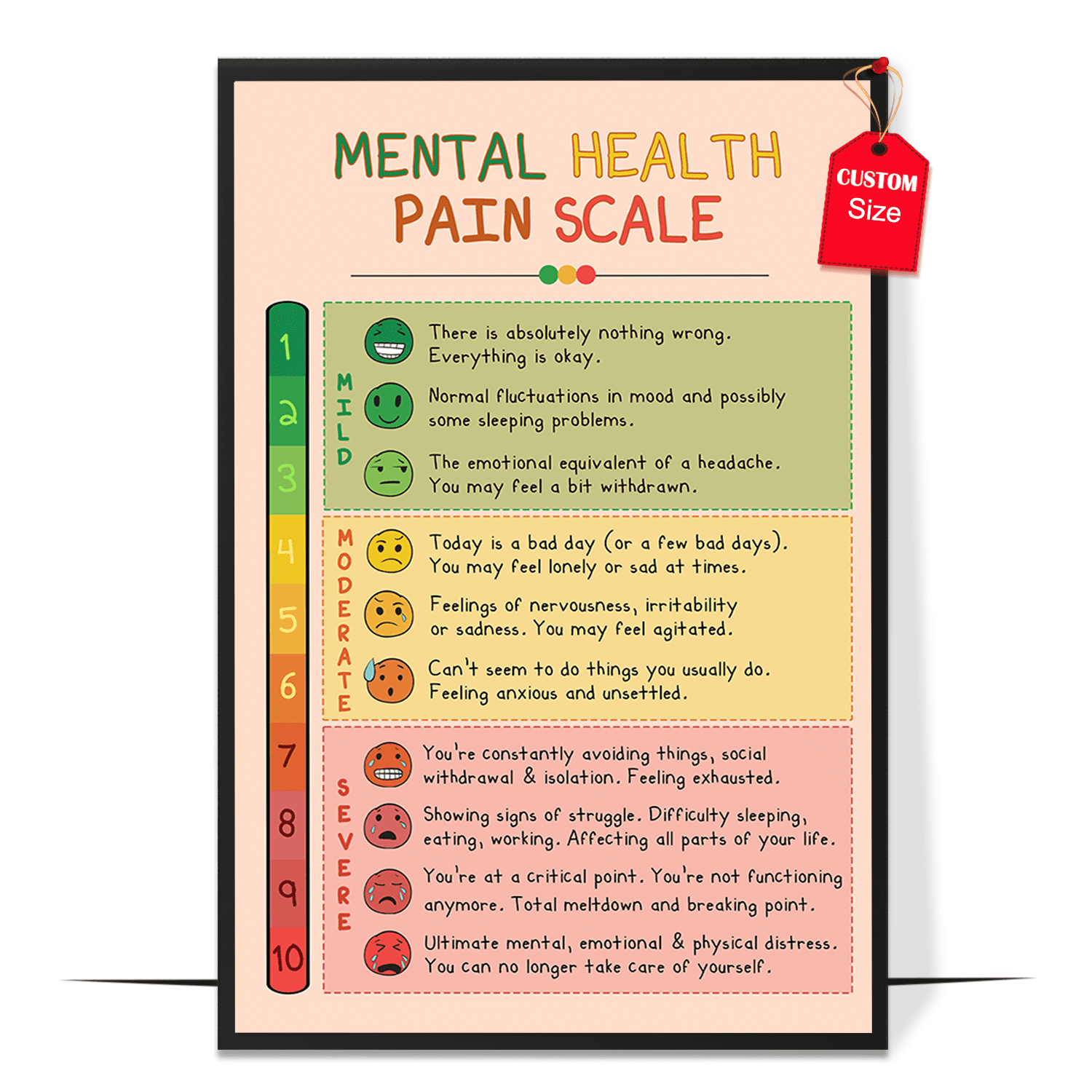 LOLUIS Mental Health Pain Scale Poster, Boho Mental Health Posters ...