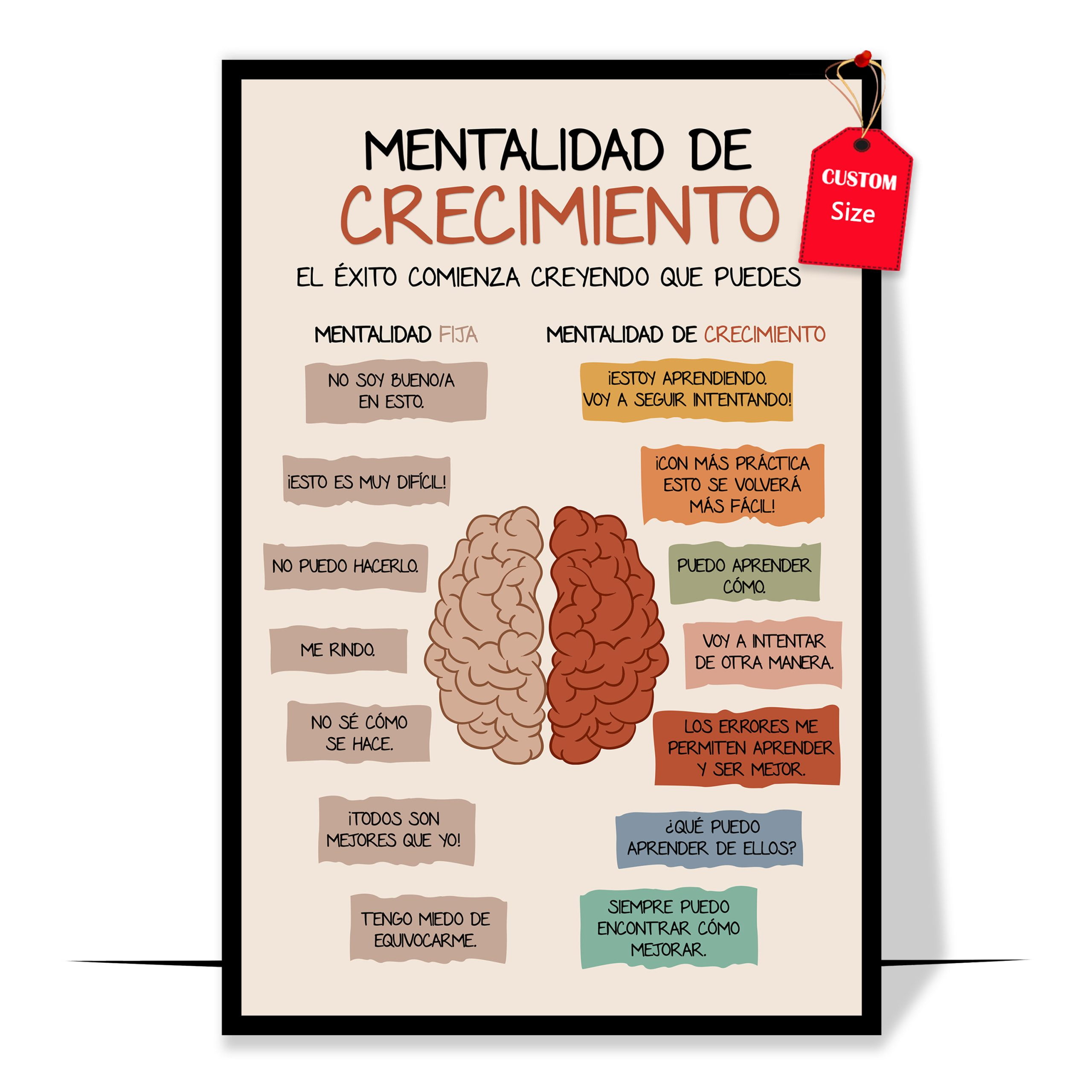 LOLUIS Spanish Growth Mindset Poster, Mental Health Posters for ...