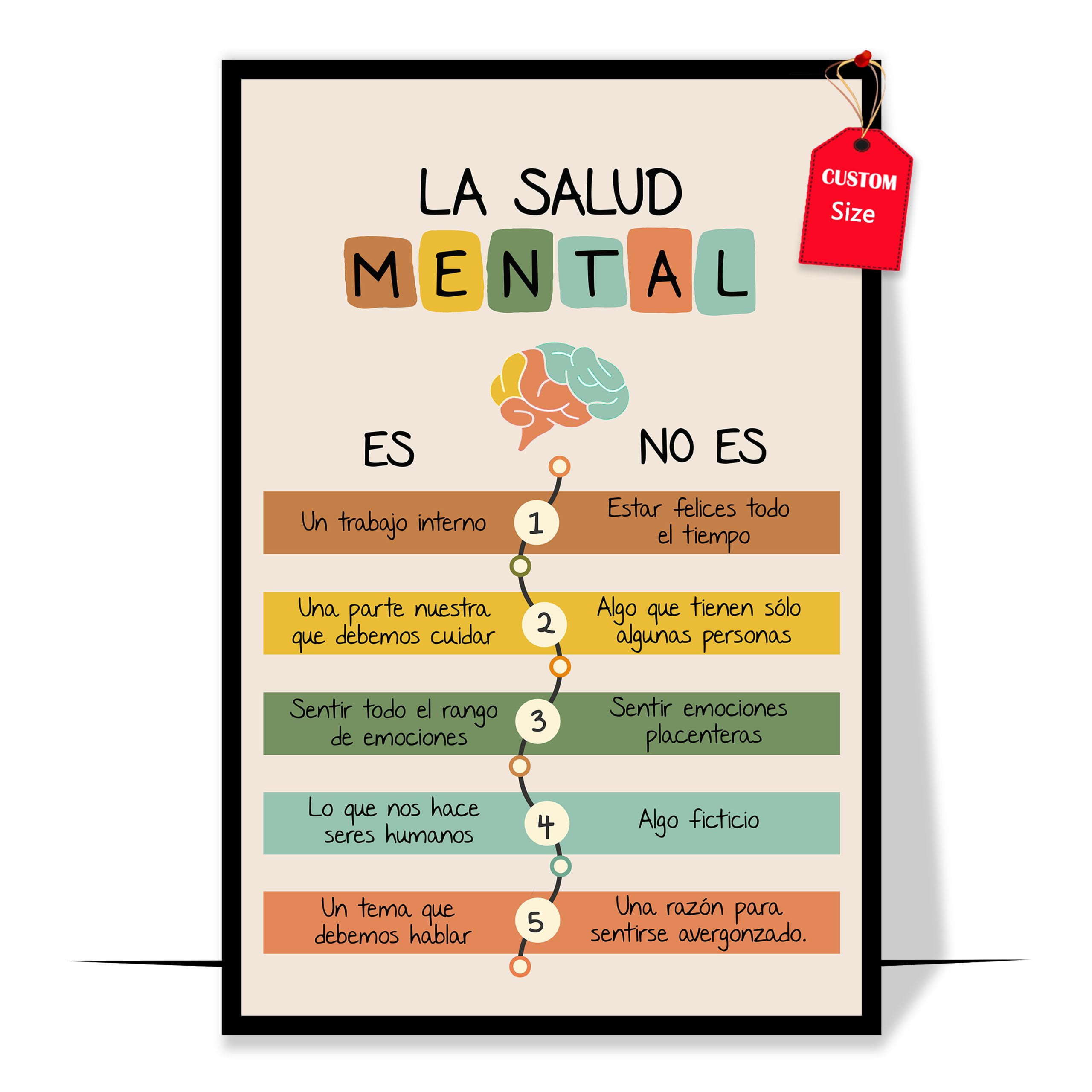 LOLUIS Spanish Mental Health Poster, Spanish School Counselor Poster ...