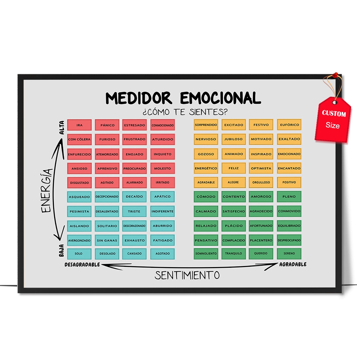 LOLUIS Spanish Mood Meter Poster, Spanish Therapy Office Decor, Mental ...
