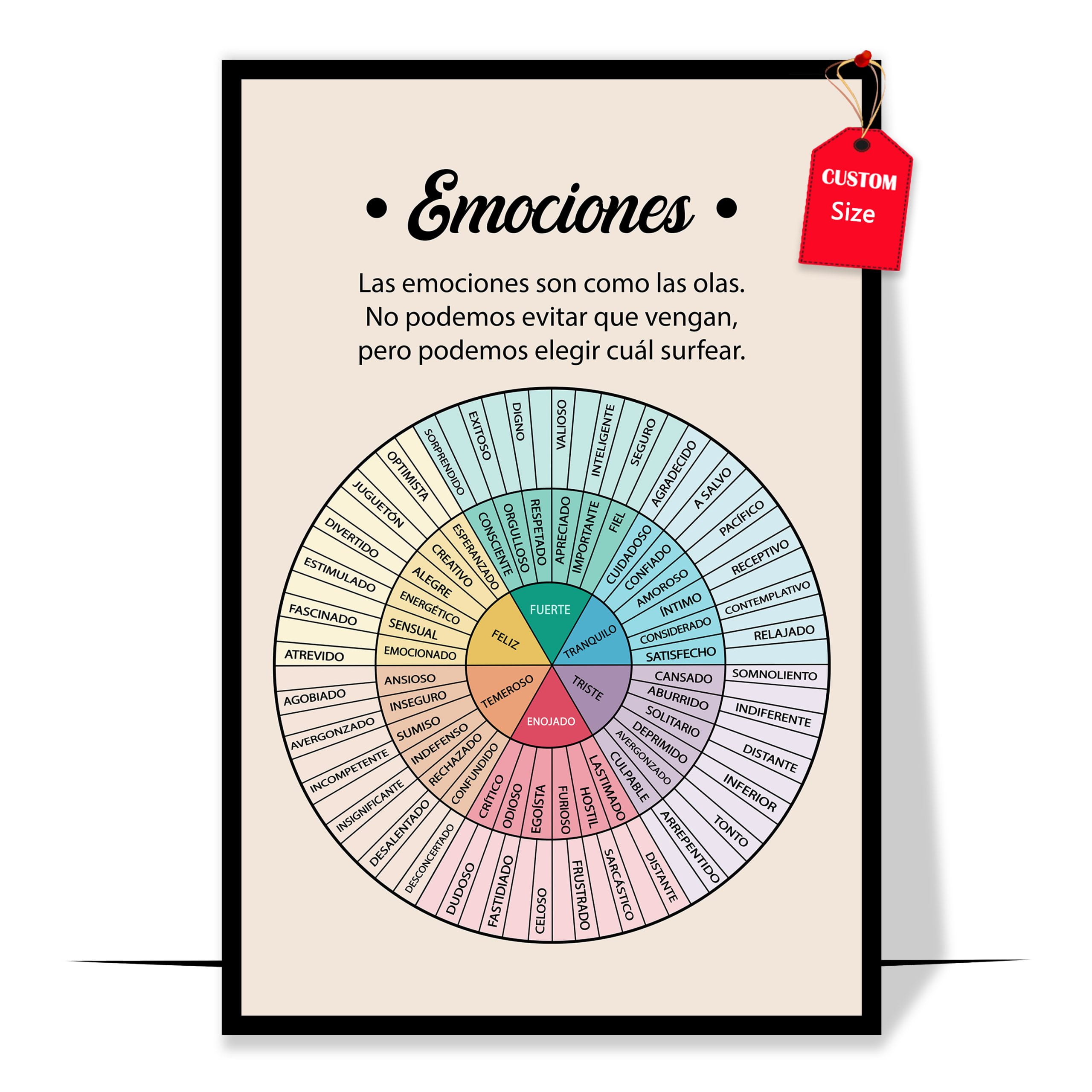 LOLUIS Spanish Wheel of Emotions Poster, Spanish Mental Health Posters ...