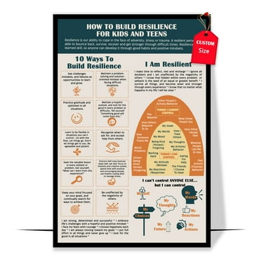 LOLUIS 101 Stress Relievers Poster, Stress Management Coping Skills ...