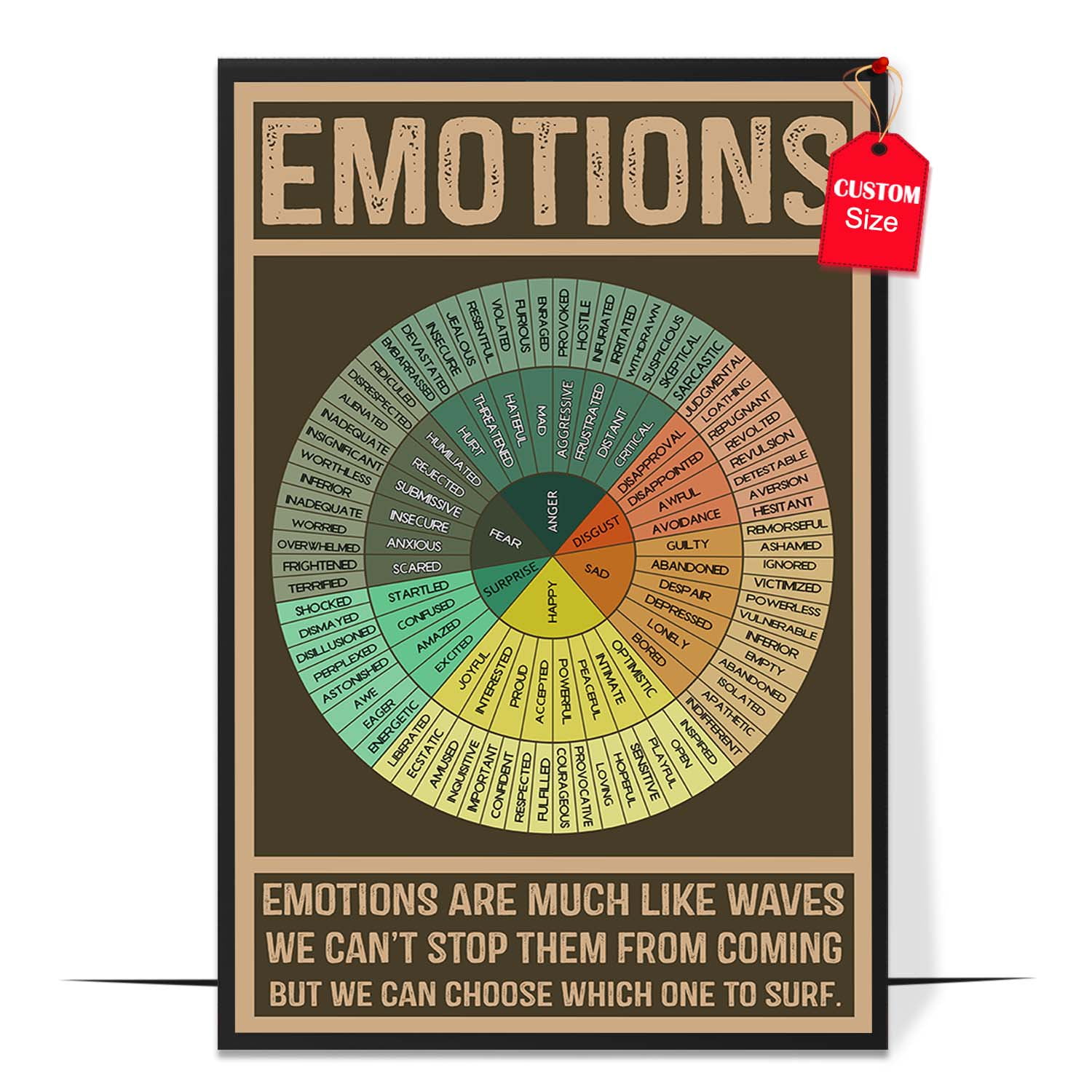 LOLUIS Wheel of Emotions Chart Poster, Vintage Mental Health Awareness ...