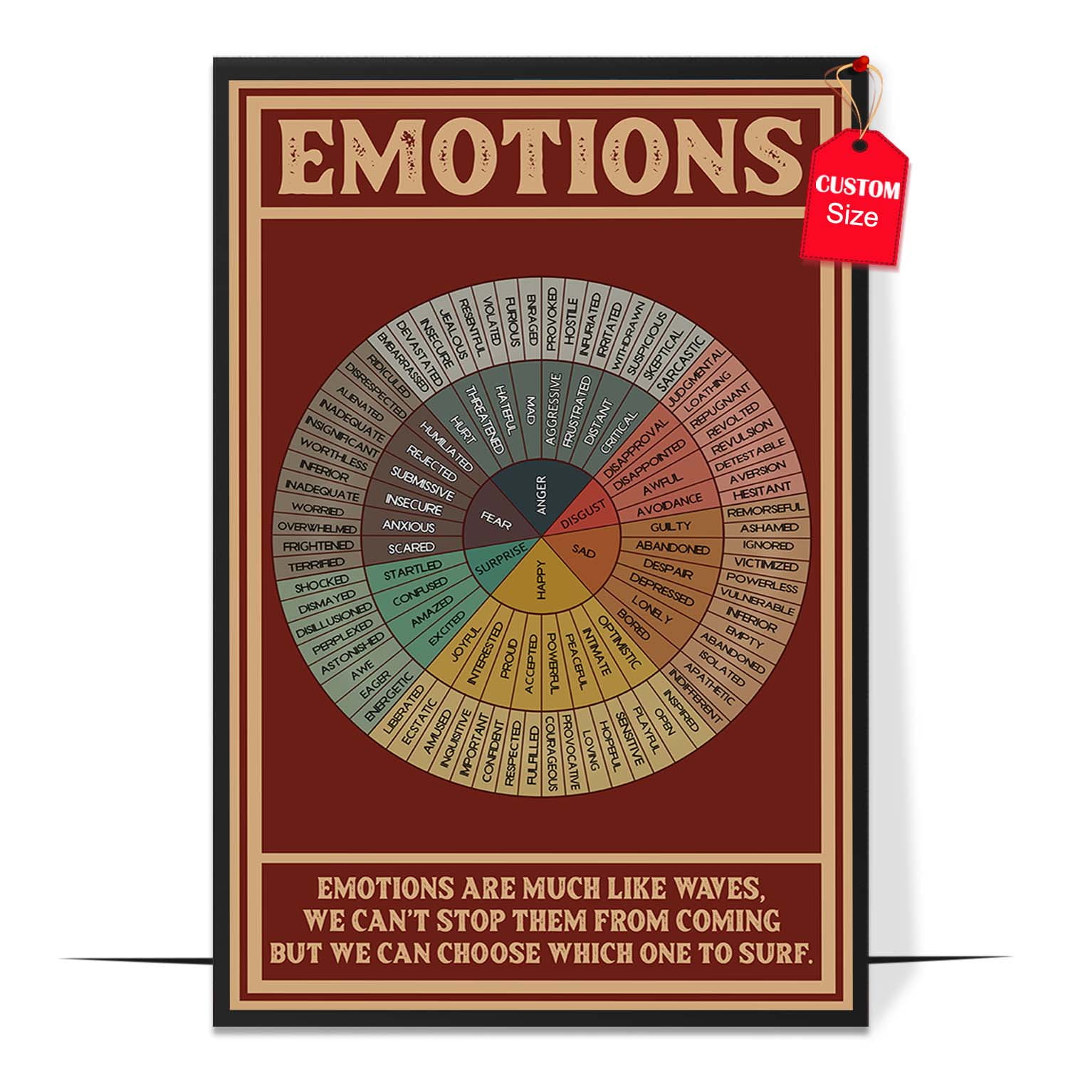 LOLUIS Wheel of Emotions Chart Poster, Vintage Mental Health Awareness ...